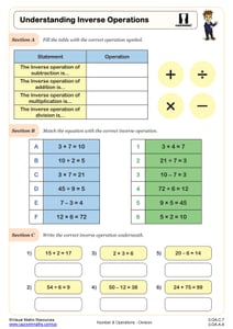 Understanding Inverse Operations Worksheet | Fun and Engaging 3rd Grade ...