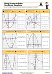 Using Graphs to Solve Non-Linear Equations Worksheet | Fun and Engaging ...
