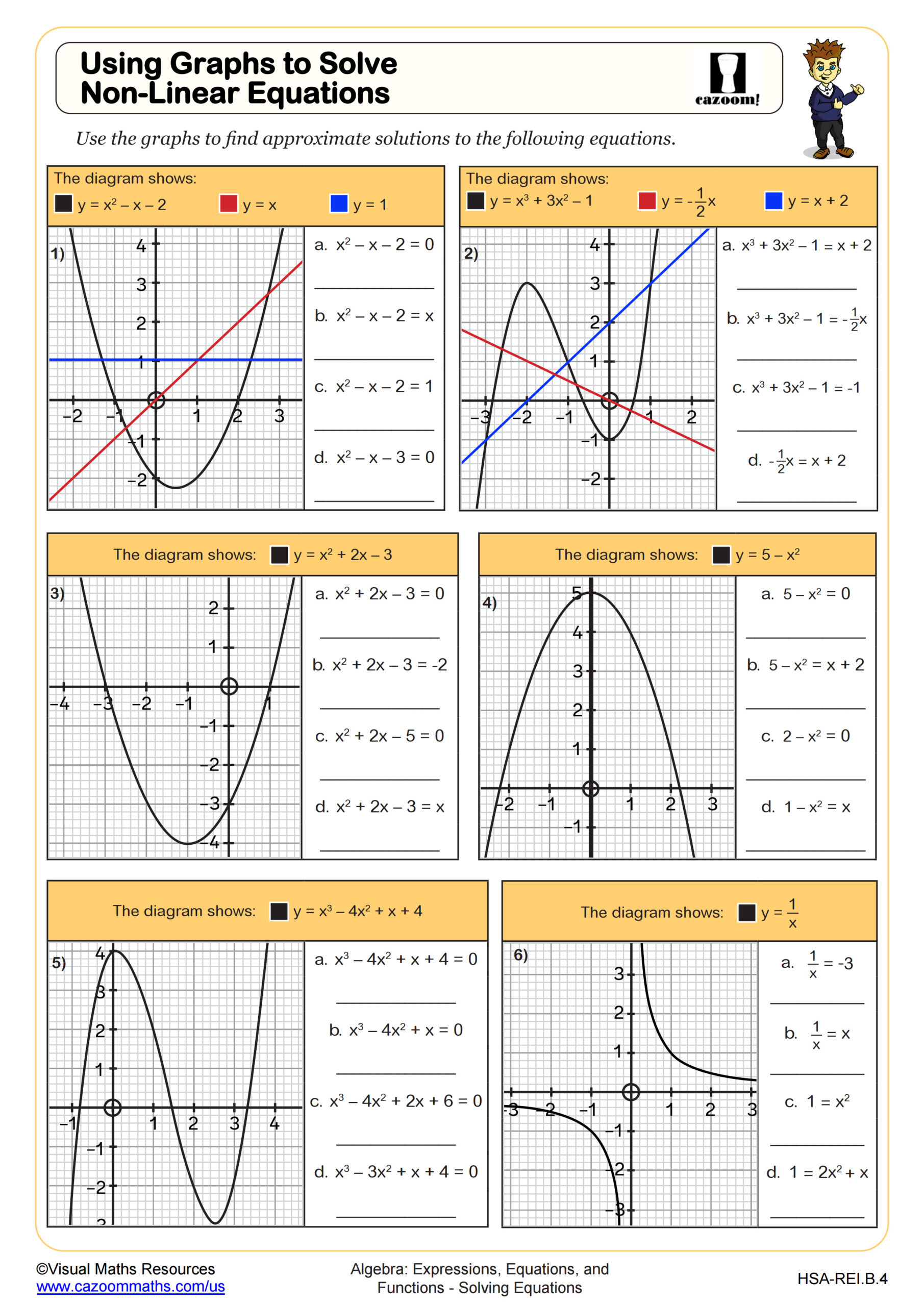 Using Graphs to Solve Non-Linear Equations Worksheet | Fun and Engaging Algebra II PDF ...