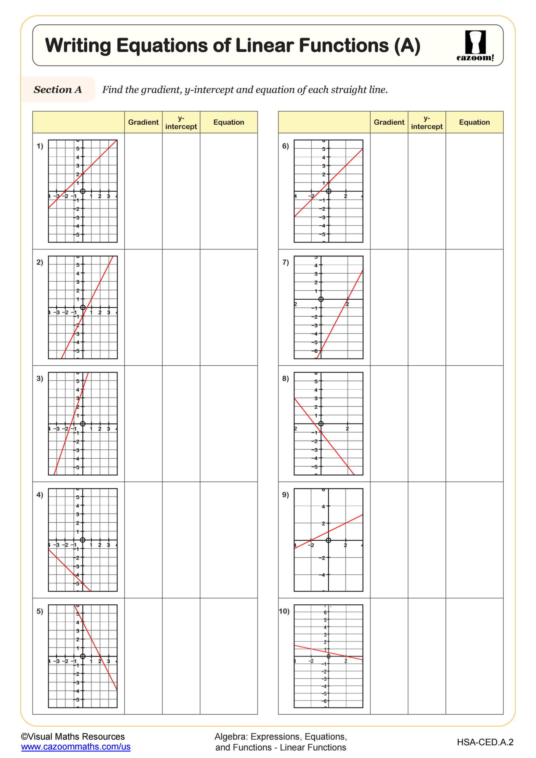Investigating Linear Functions Worksheet | Fun and Engaging Algebra I ...