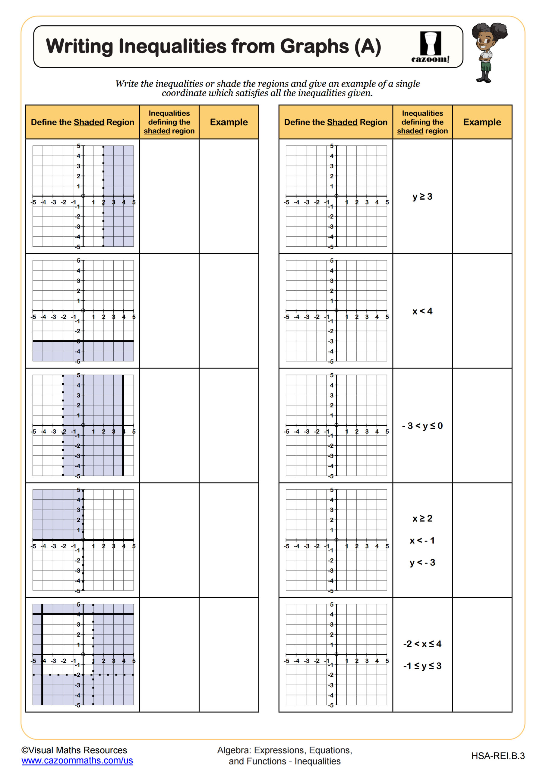 Writing Inequalities from Graphs (A) Worksheet | Fun and Engaging ...