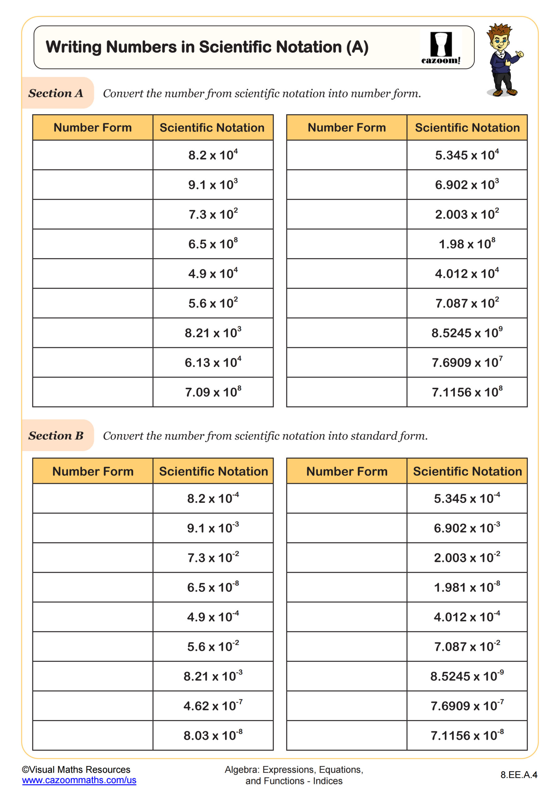 Writing Numbers in Scientific Notation (A) Worksheet | 8th Grade PDF ...
