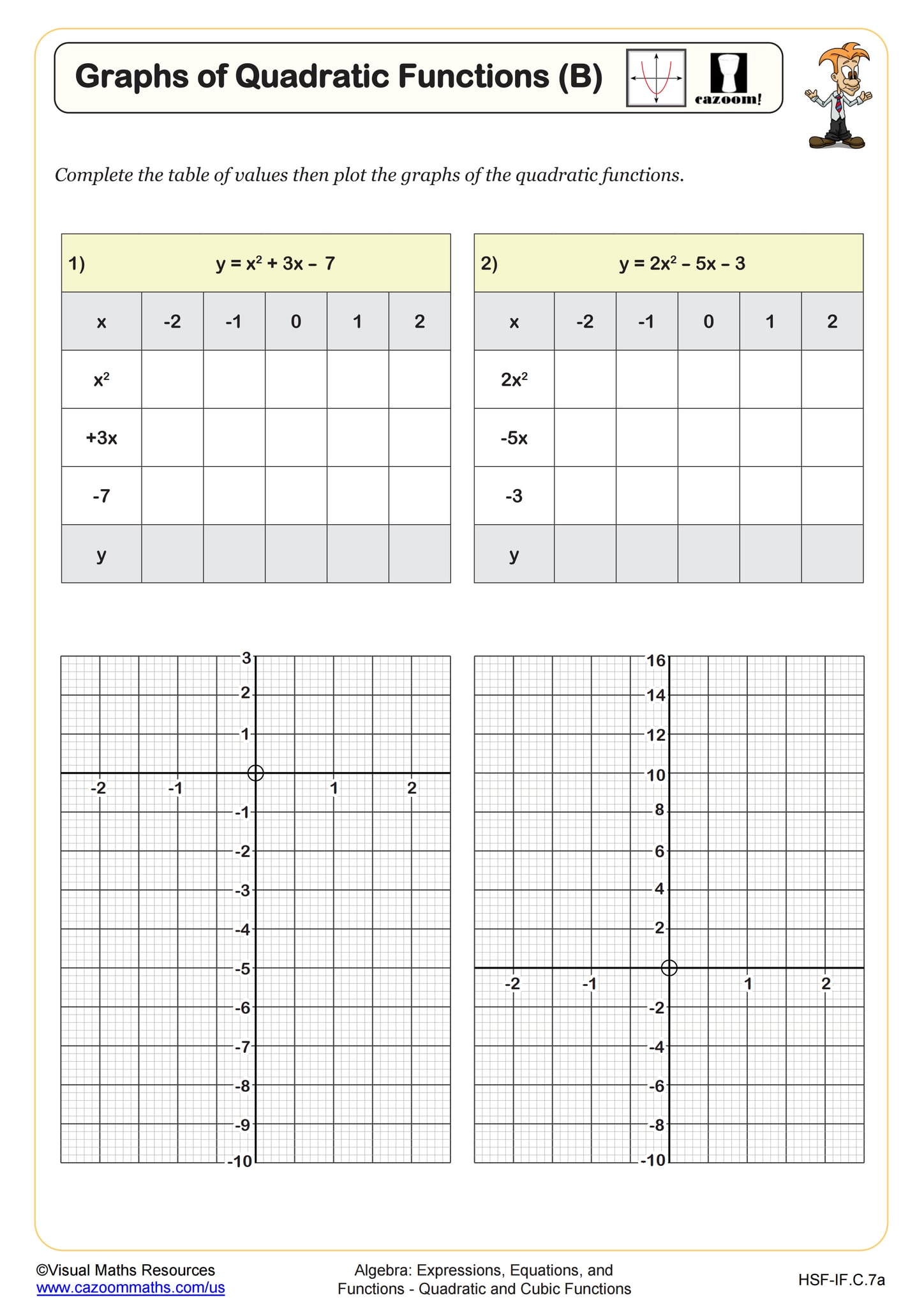 Graphs of Quadratic Functions (B) Worksheet | PDF Printable Algebra ...