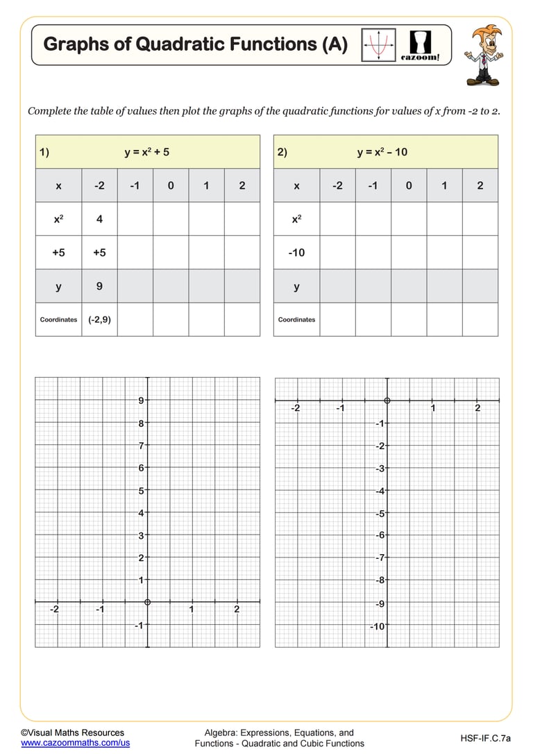 Graphs of Quadratic Functions (B) Worksheet | PDF Printable Algebra ...