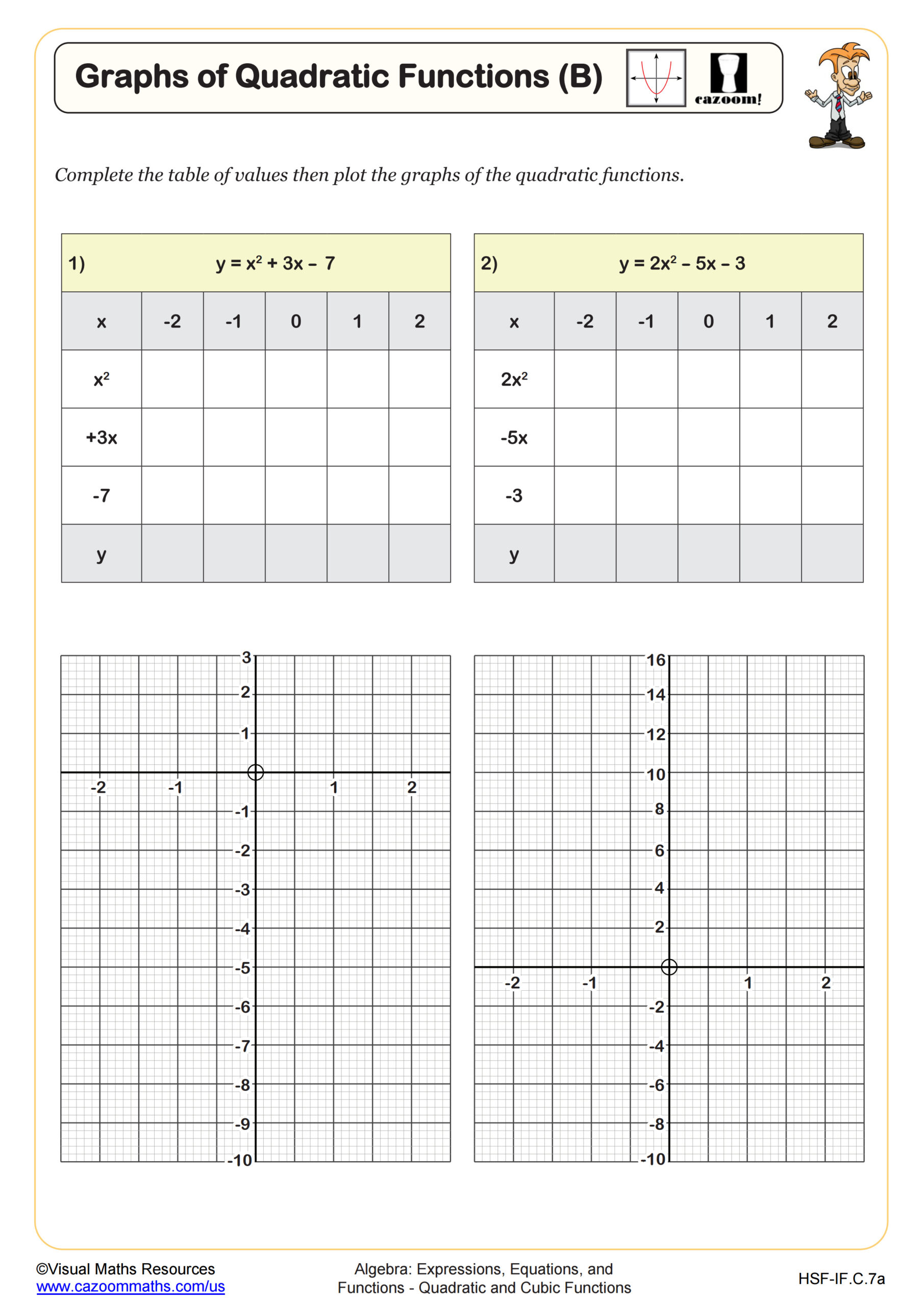 Graphs of Quadratic Functions (B) Worksheet | PDF Printable Algebra ...