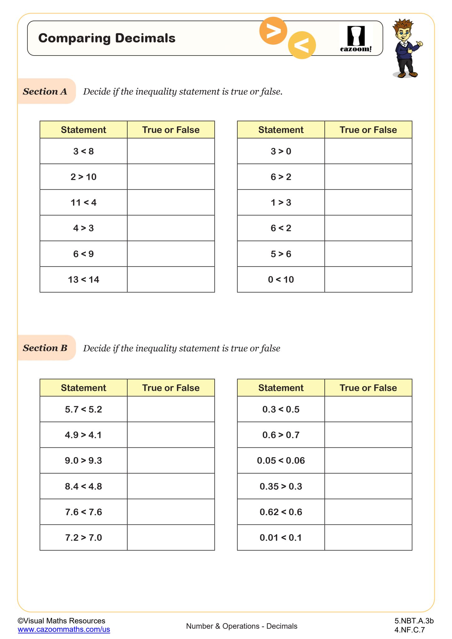 Comparing Decimals Worksheet | 5th Grade PDF Worksheets | Cazoom Math