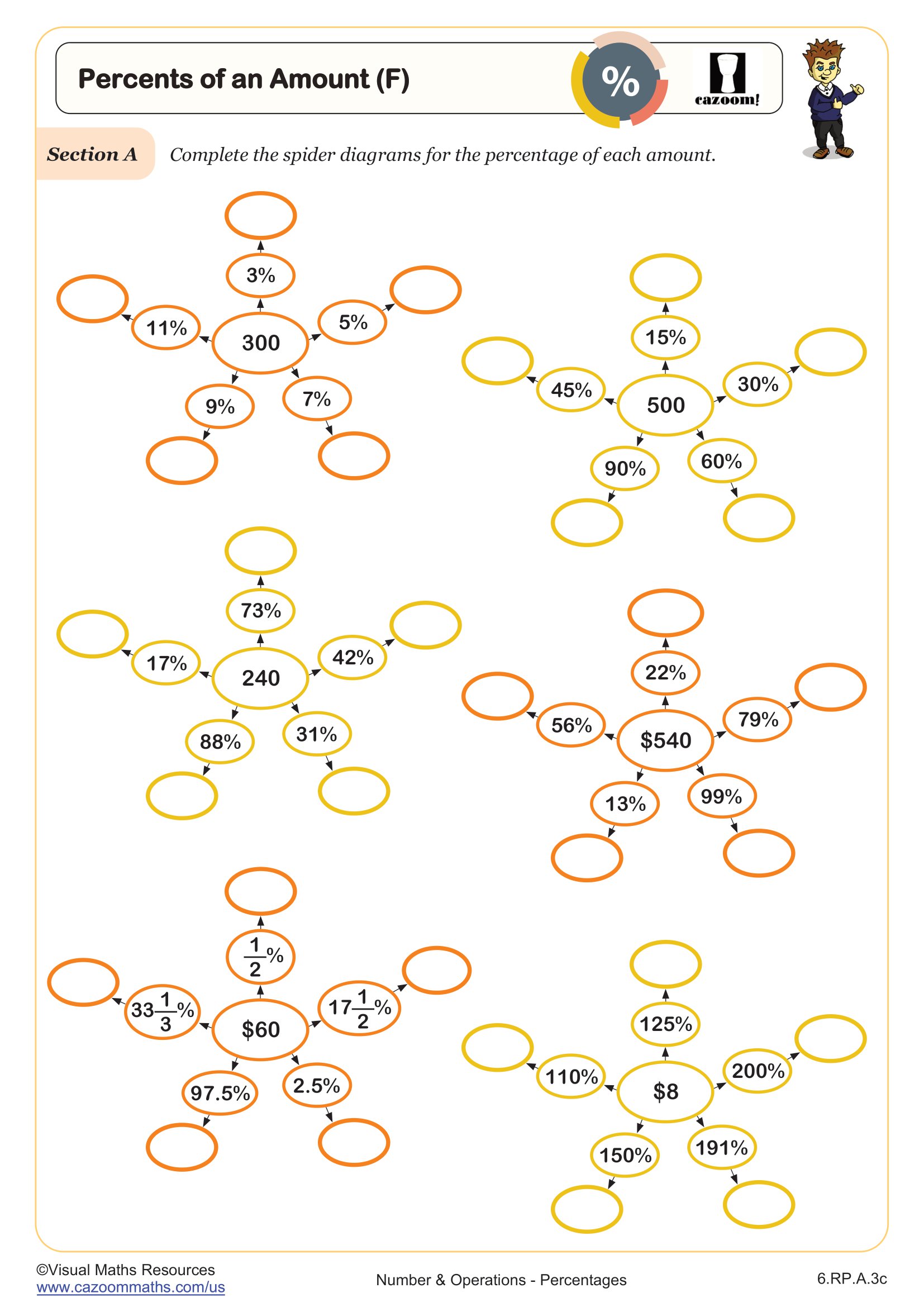 6th Grade Percentages Worksheets | PDF Printable Worksheets | Cazoom Math
