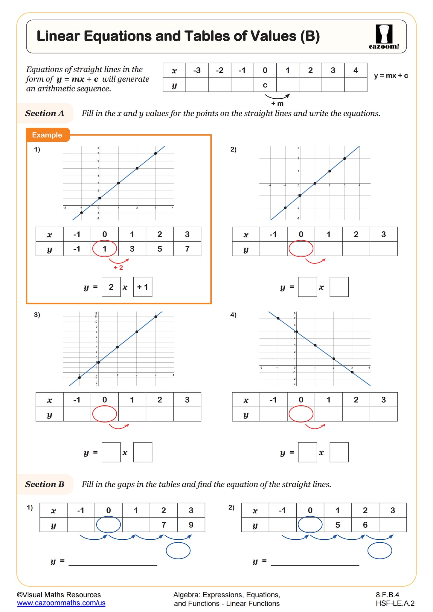 8th Grade Math Worksheets | Printable PDF Math Worksheets