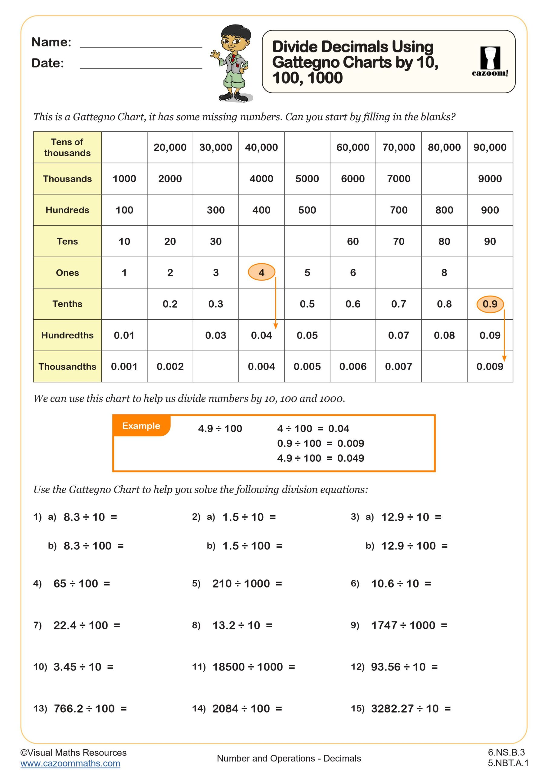 Middle School Decimals Worksheets with Answers