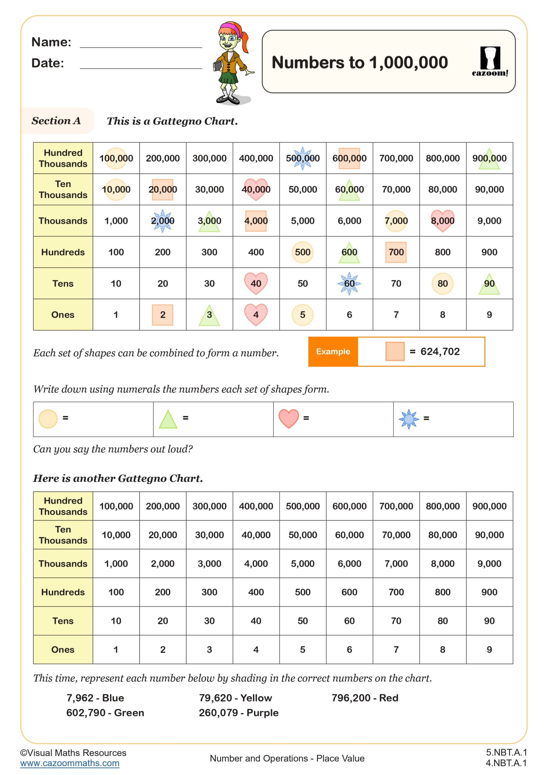 4th Grade Place Value Worksheets | PDF Printable Worksheets | Cazoom Math
