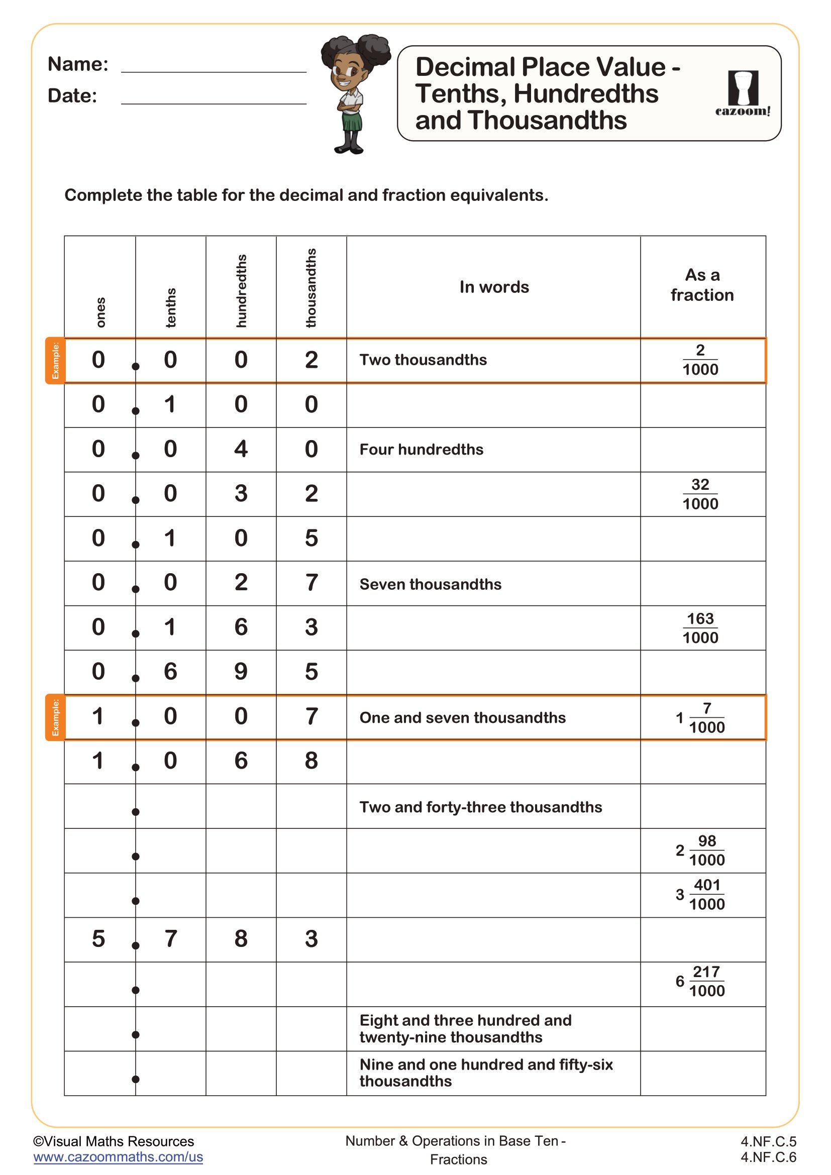 Decimal Place Value - Tenths, Hundredths and Thousandths Worksheet ...
