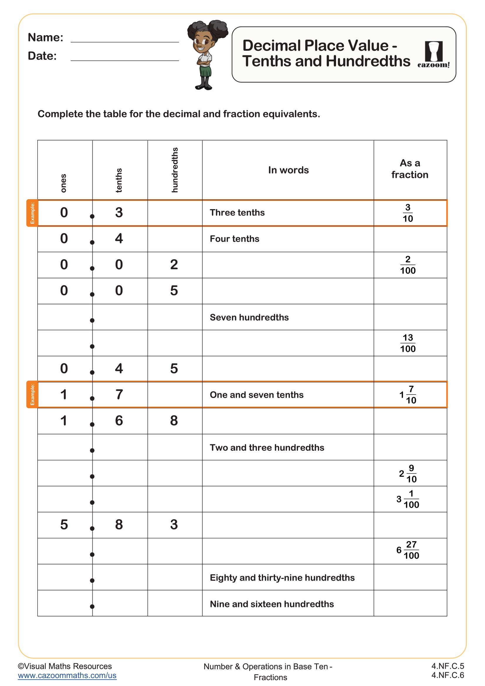 Decimal Place Value - Tenths and Hundredths Worksheet | Fun and ...