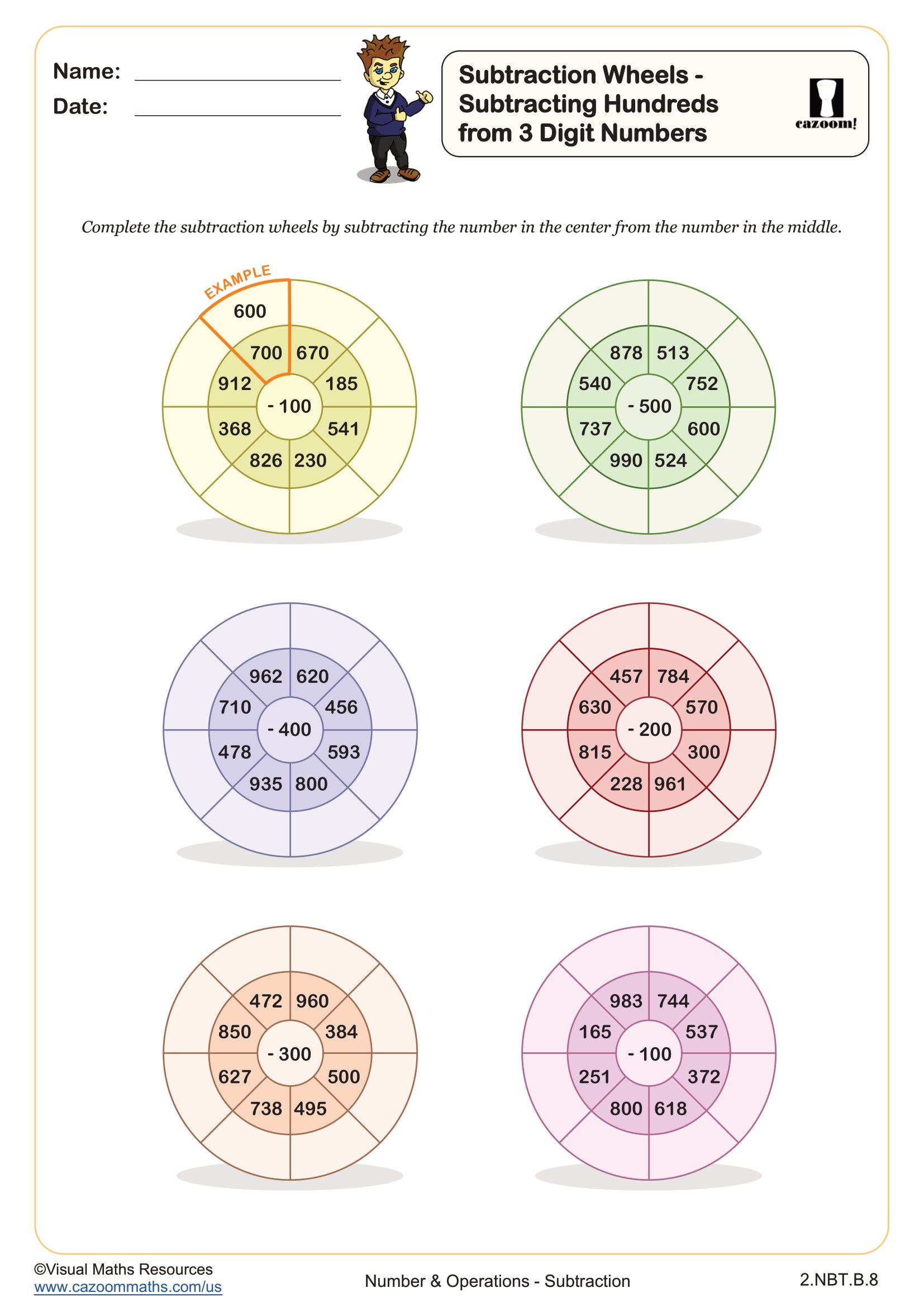 Understanding the Difference Worksheets | Printable PDF Math Worksheets ...