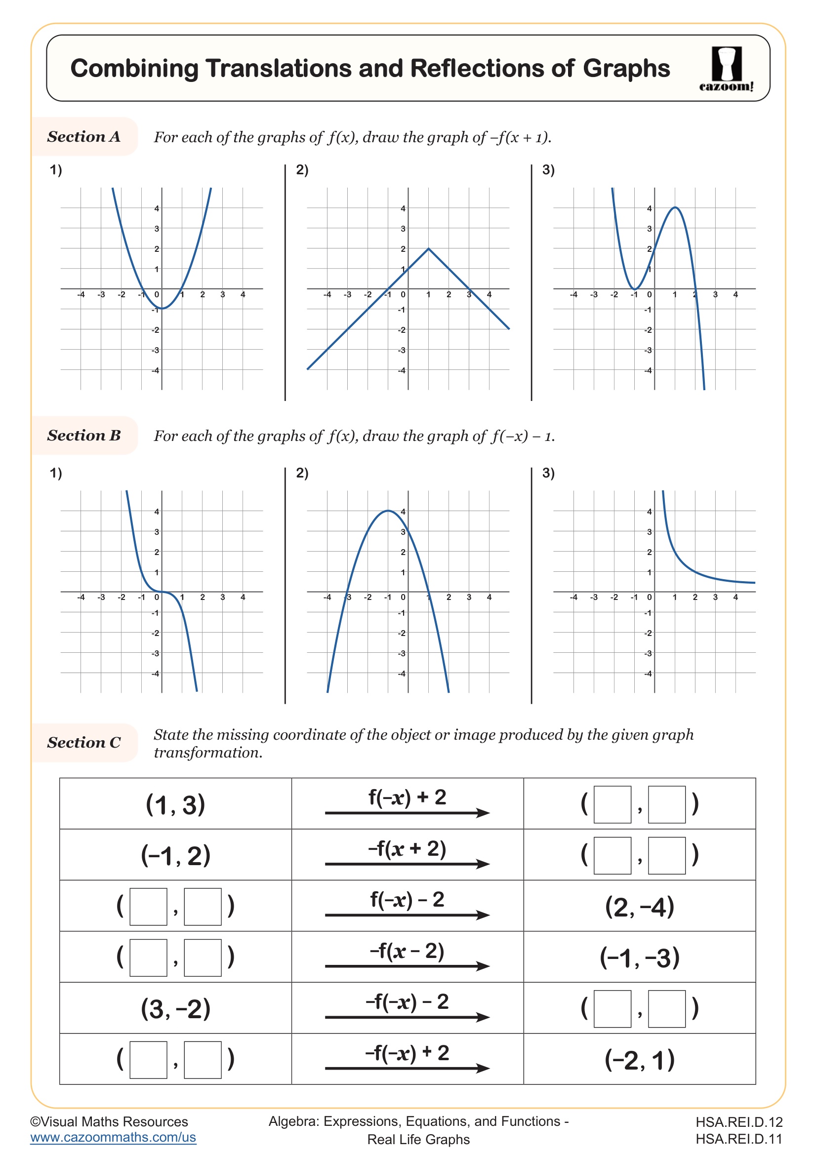 HSA-REI.D.11 Worksheets | Printable High School Math Worksheets ...