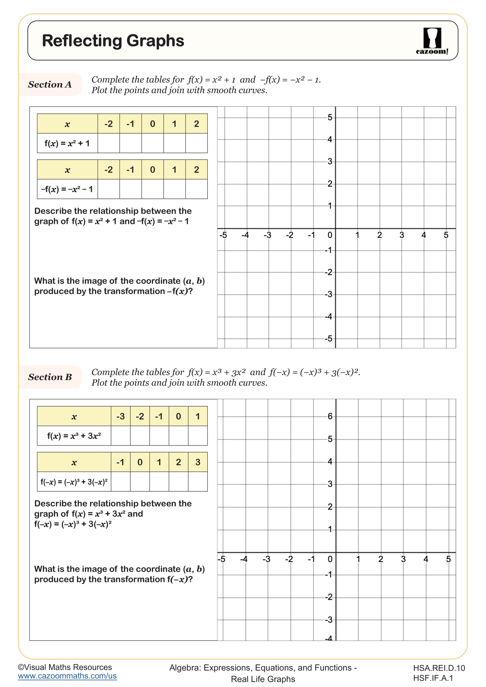 Reflecting Graphs Worksheet | Fun and Engaging High School Algebra ...