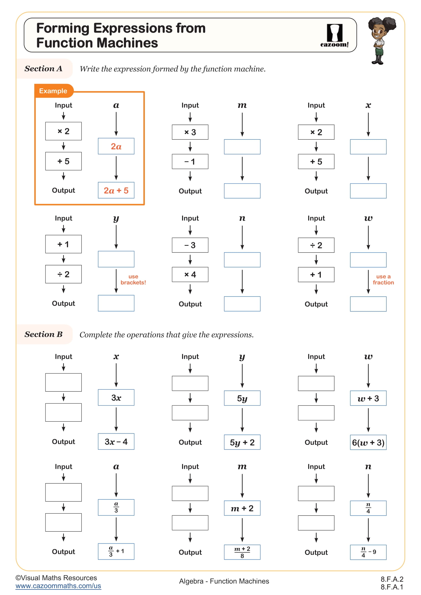 Forming Expressions from Function Machines Worksheet | Fun and Engaging ...