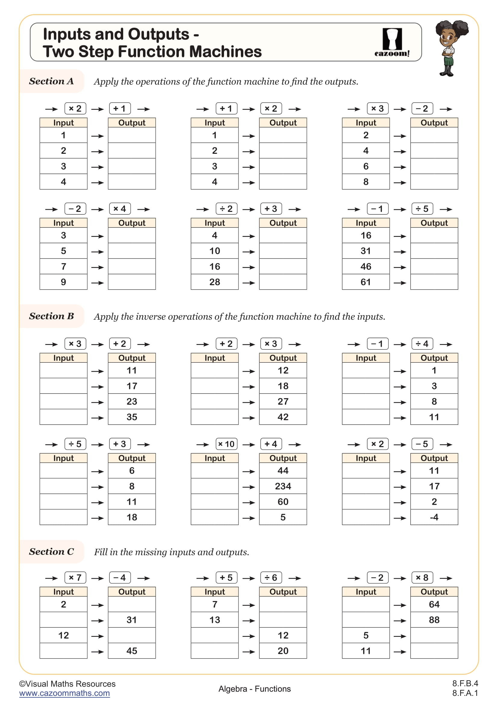Functions Worksheets | Printable PDF Math Worksheets | Cazoom Math