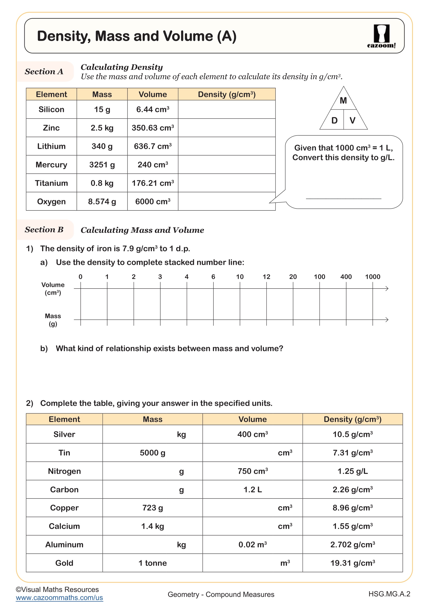 Density, Mass and Volume (A) Worksheet | Fun and Engaging High School ...