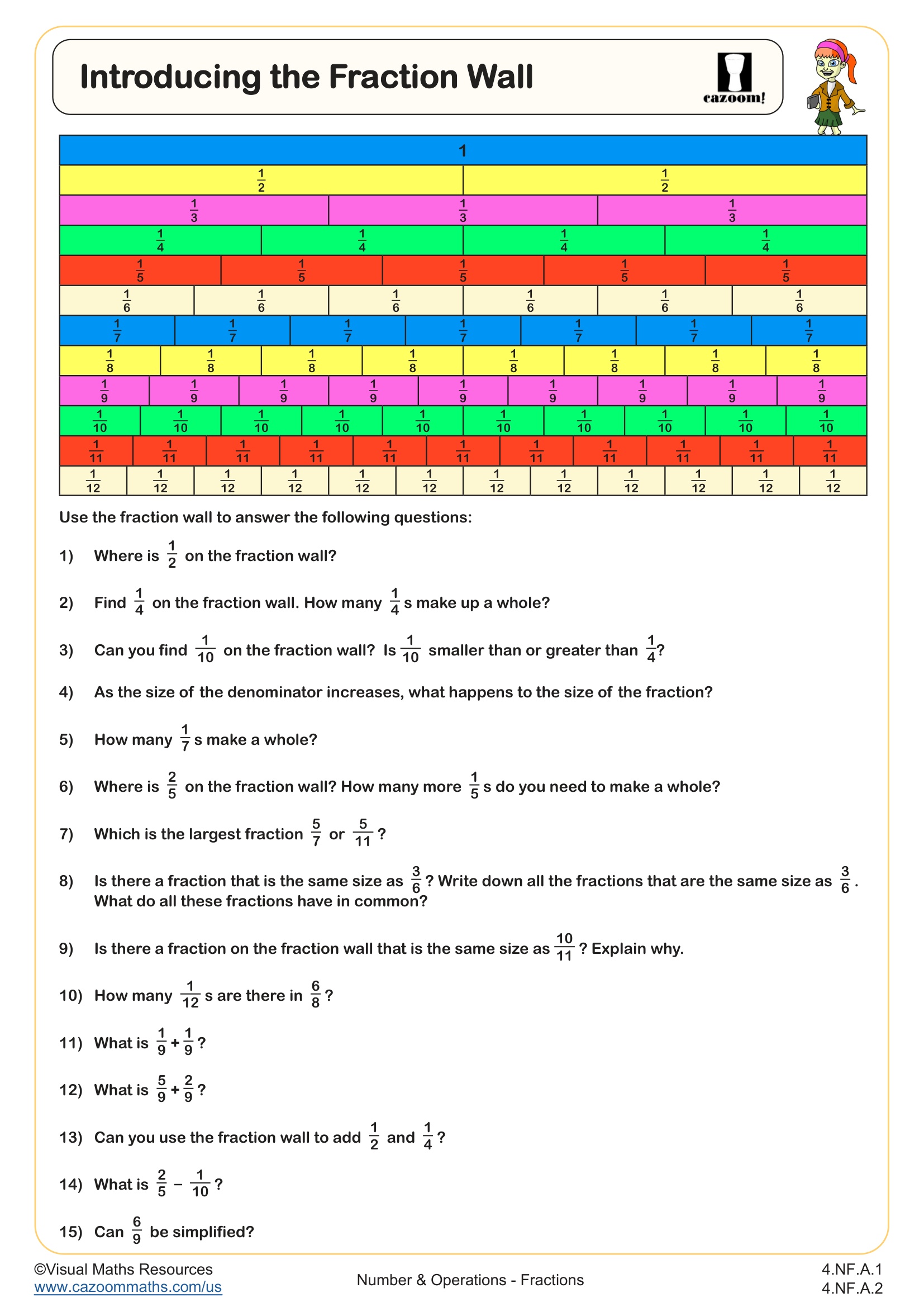 Introducing the Fraction Wall Worksheet | Fun and Engaging 4th Grade ...