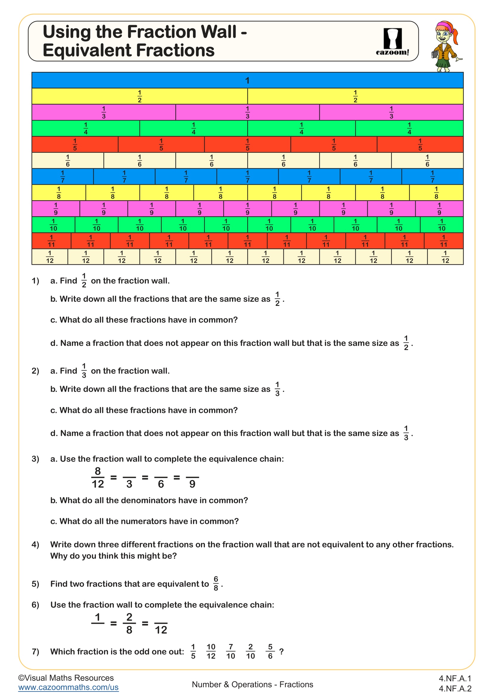 Using a Fraction Wall - Equivalent Fractions Worksheet | Fun and ...
