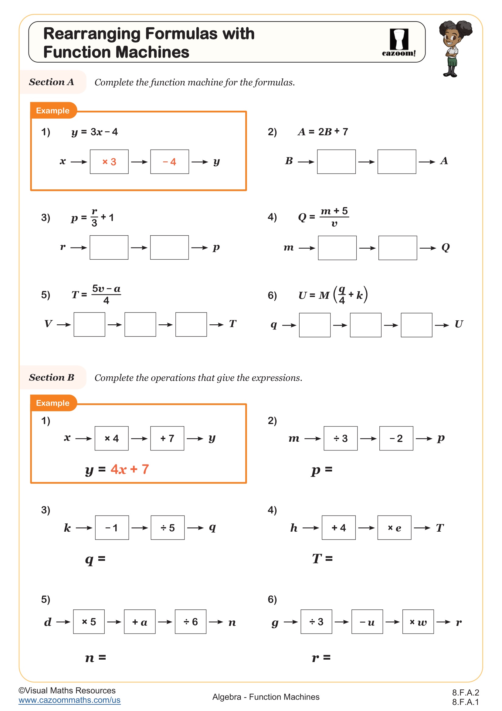 Rearranging Formulas with Function Machines Worksheet | Fun and ...