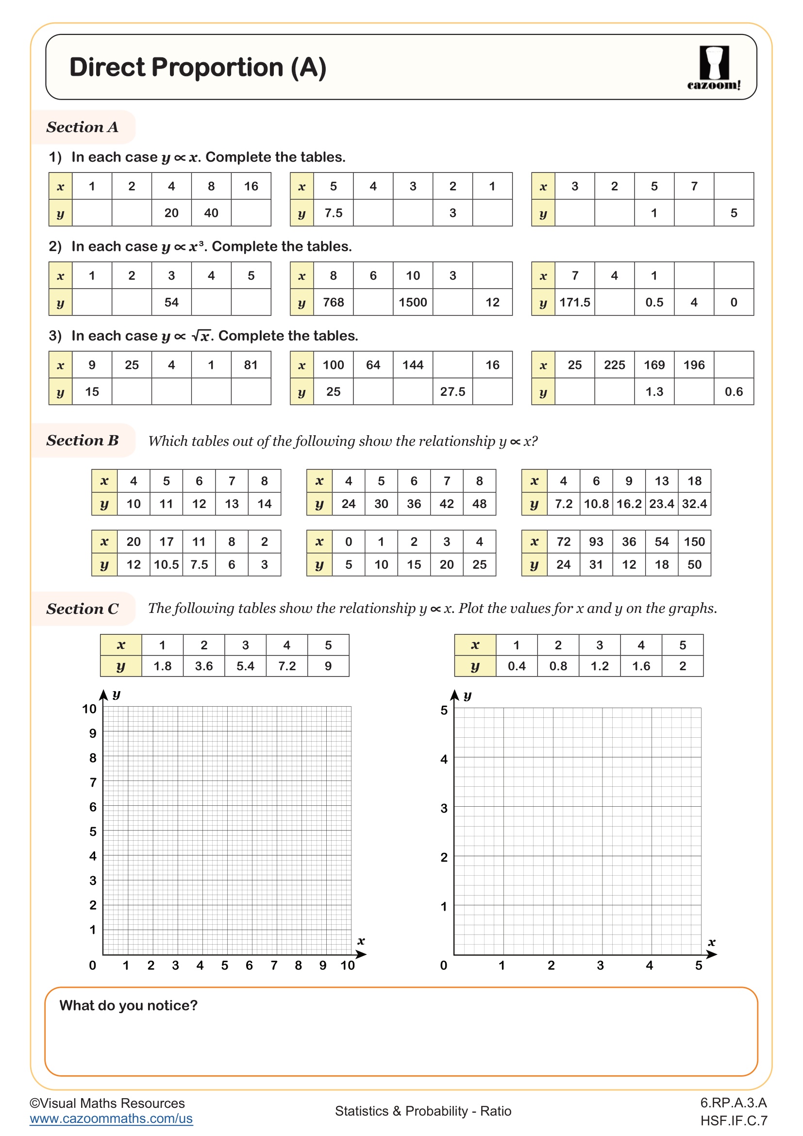 Direct Proportion (A) Worksheet | Fun and Engaging 6th Grade and High ...