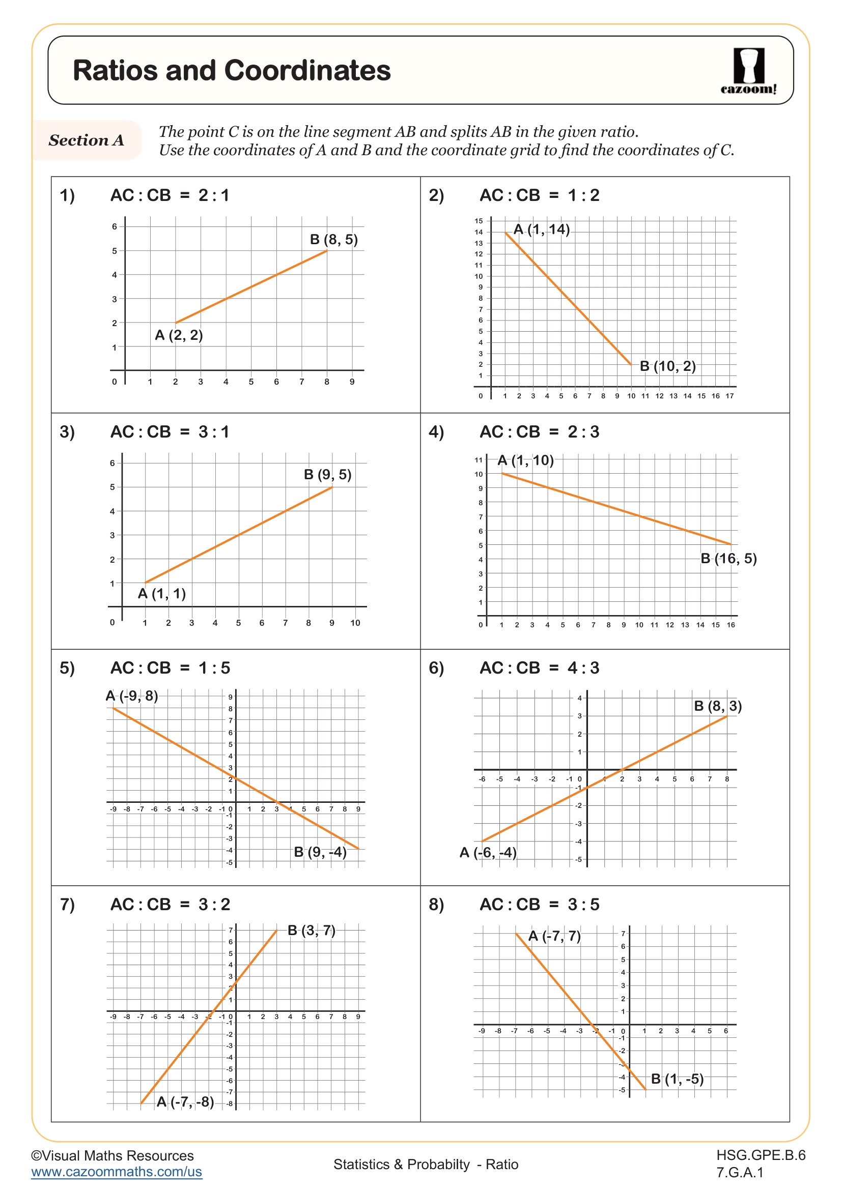 Ratios and Coordinates Worksheet | Fun and Engaging High School ...