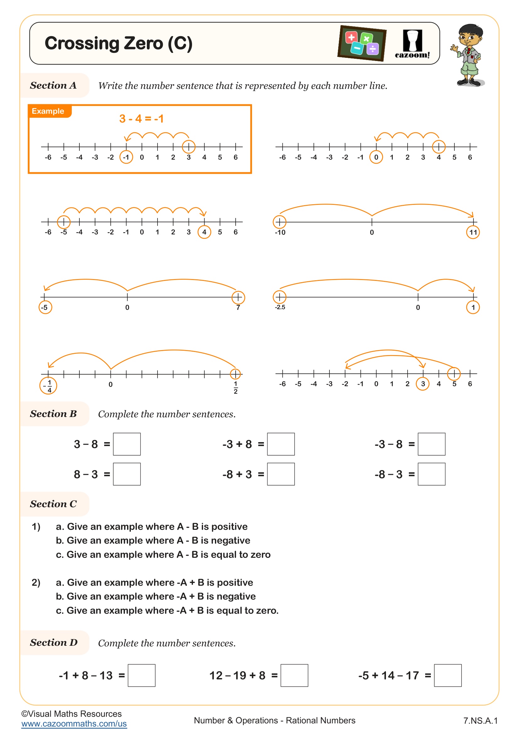 Crossing Zero (A) Worksheet | Fun and Engaging 6th Grade and 7th Grade ...