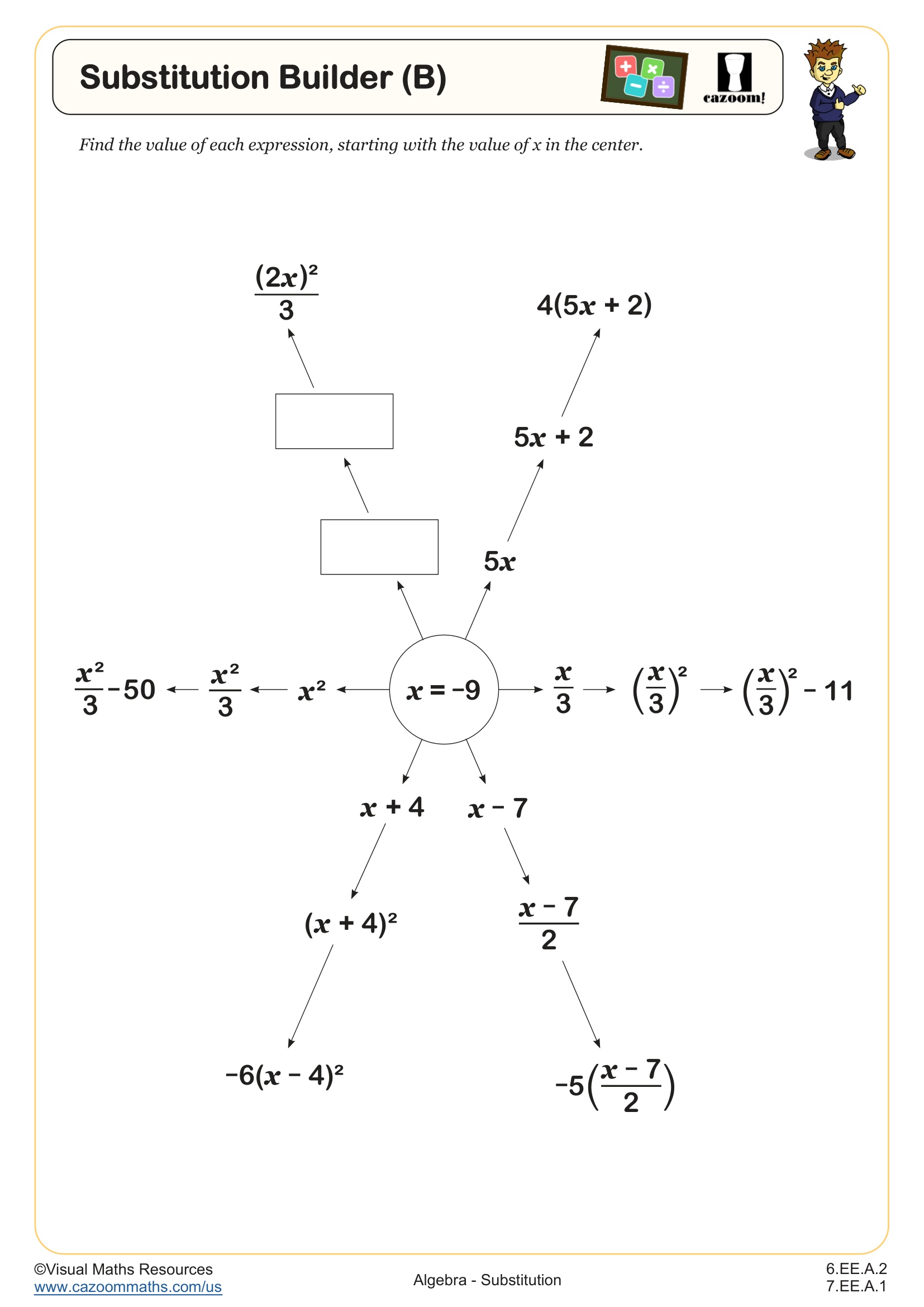 Substitution Builder B Worksheet | Fun and Engaging 6th and 7th Grade ...