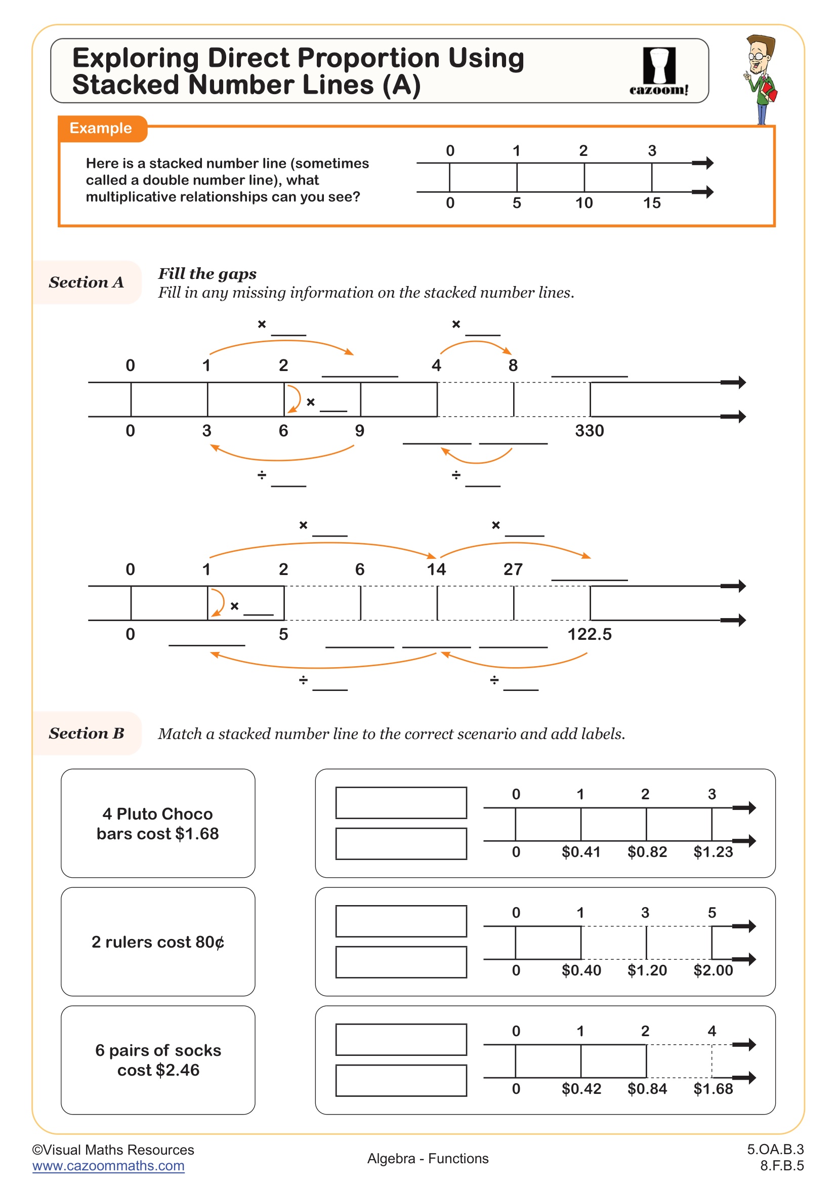 Exploring Direct Proportion Using Stacked Number Lines (A) Worksheet ...