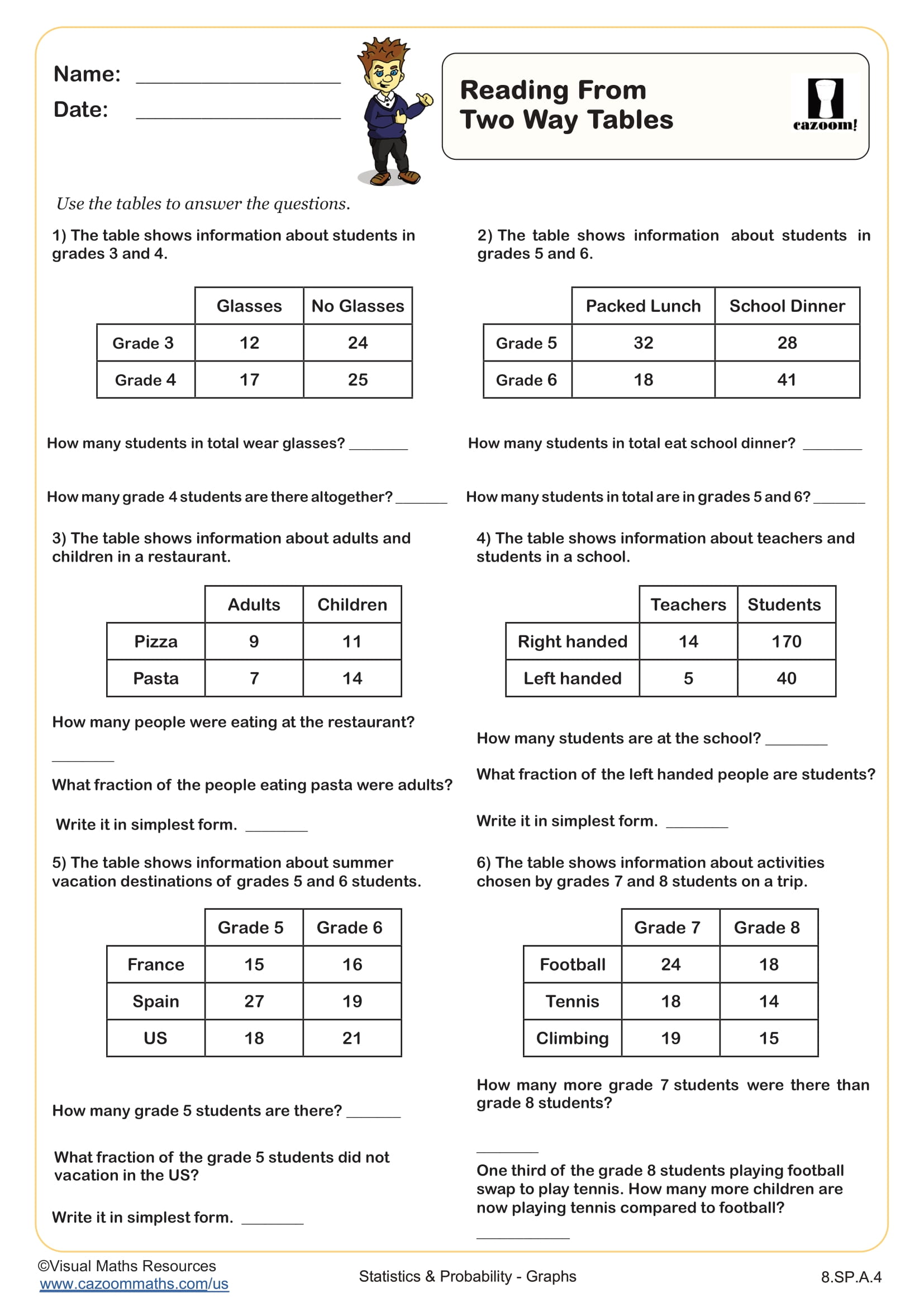 Reading from Two Way Tables Worksheet | Fun and Engaging 8th Grade and ...