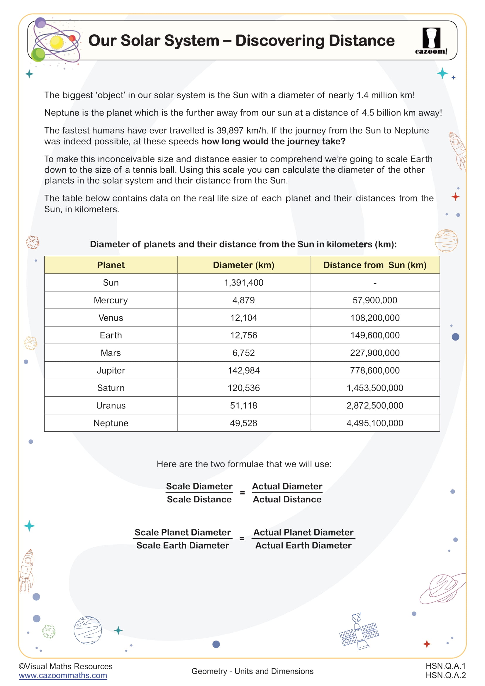 Our Solar System- Discovering Size and Distance Worksheet | Fun and ...