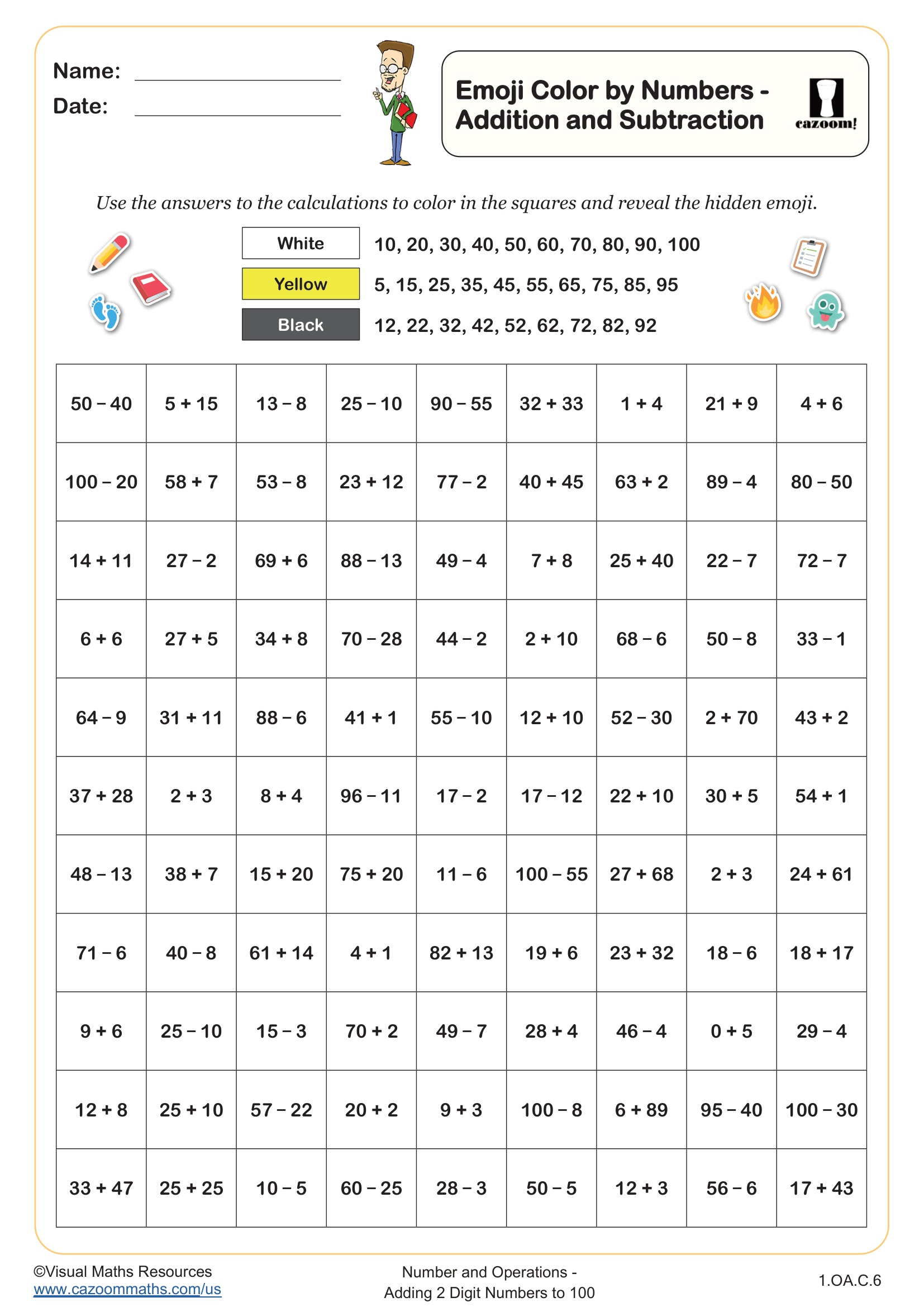 Emoji Colour by Numbers - Addition and Subtraction Worksheet | Fun and ...