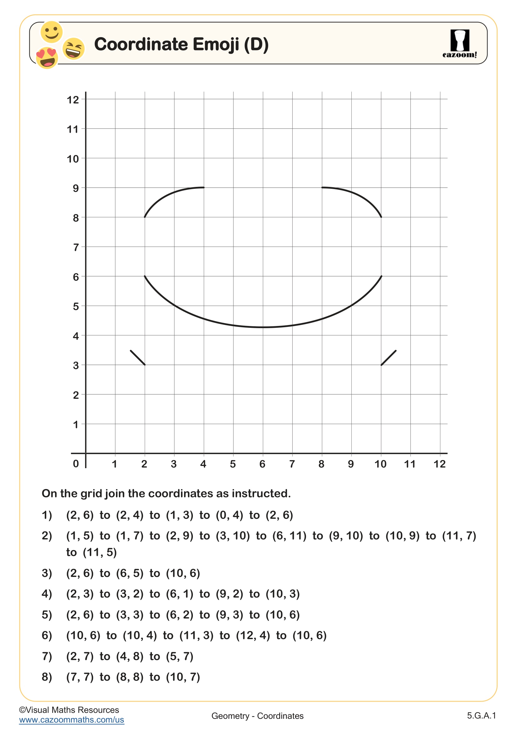 Coordinate Emoji (D) Worksheet | Fun and Engaging 5th Grade Geometry ...