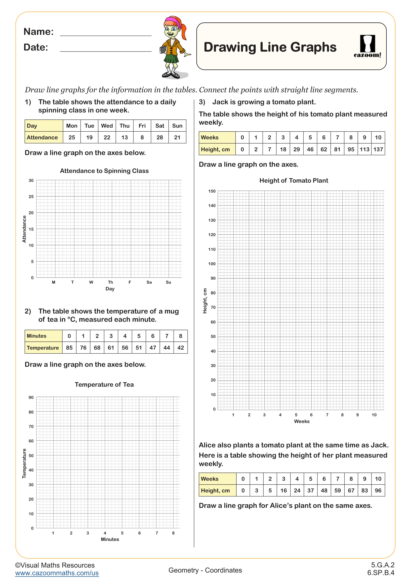 Drawing Line Graphs Worksheet | Fun and Engaging 5th Grade and 6th ...