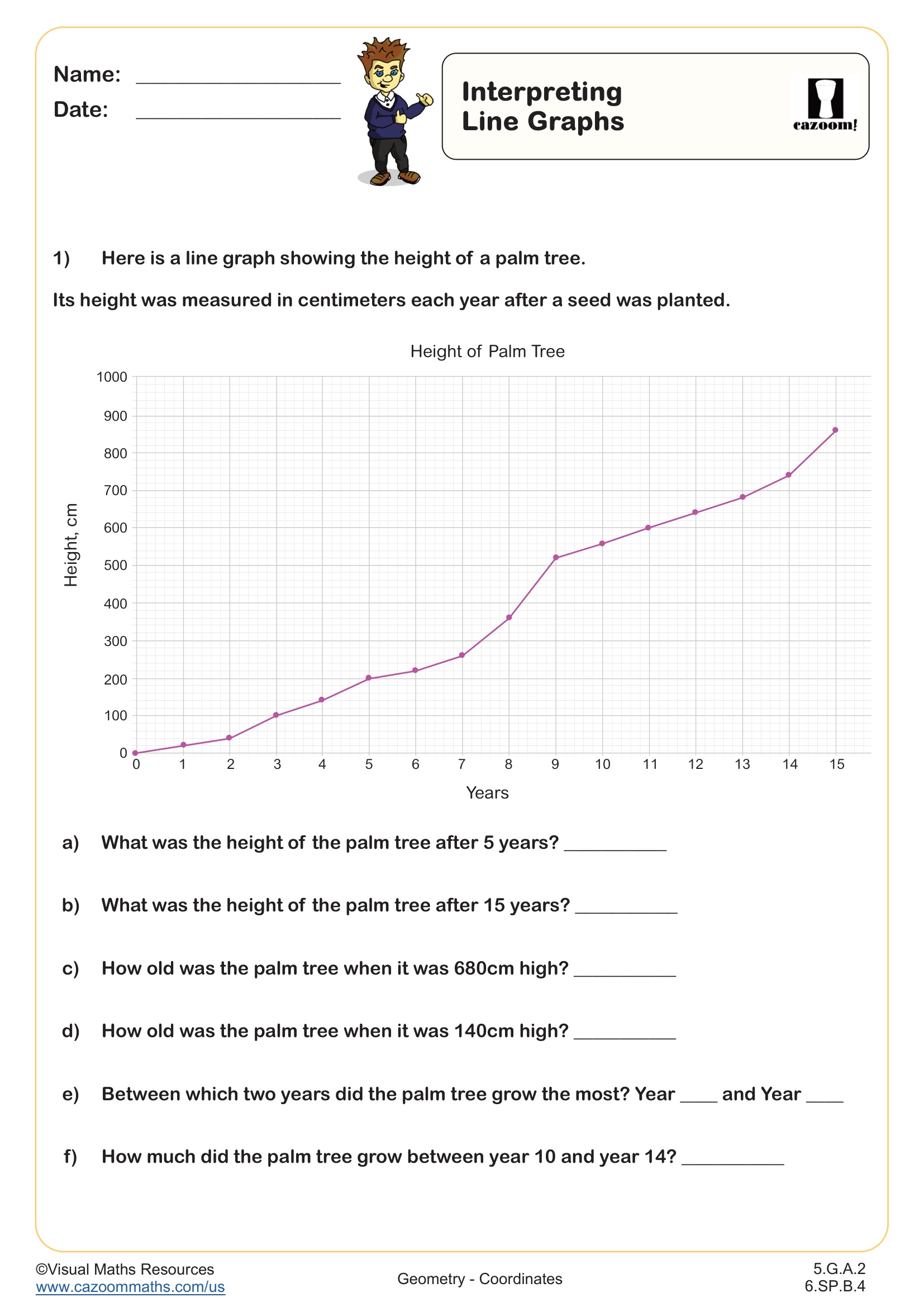 Interpreting Line Graphs Worksheet | Fun and Engaging 5th Grade and 6th ...