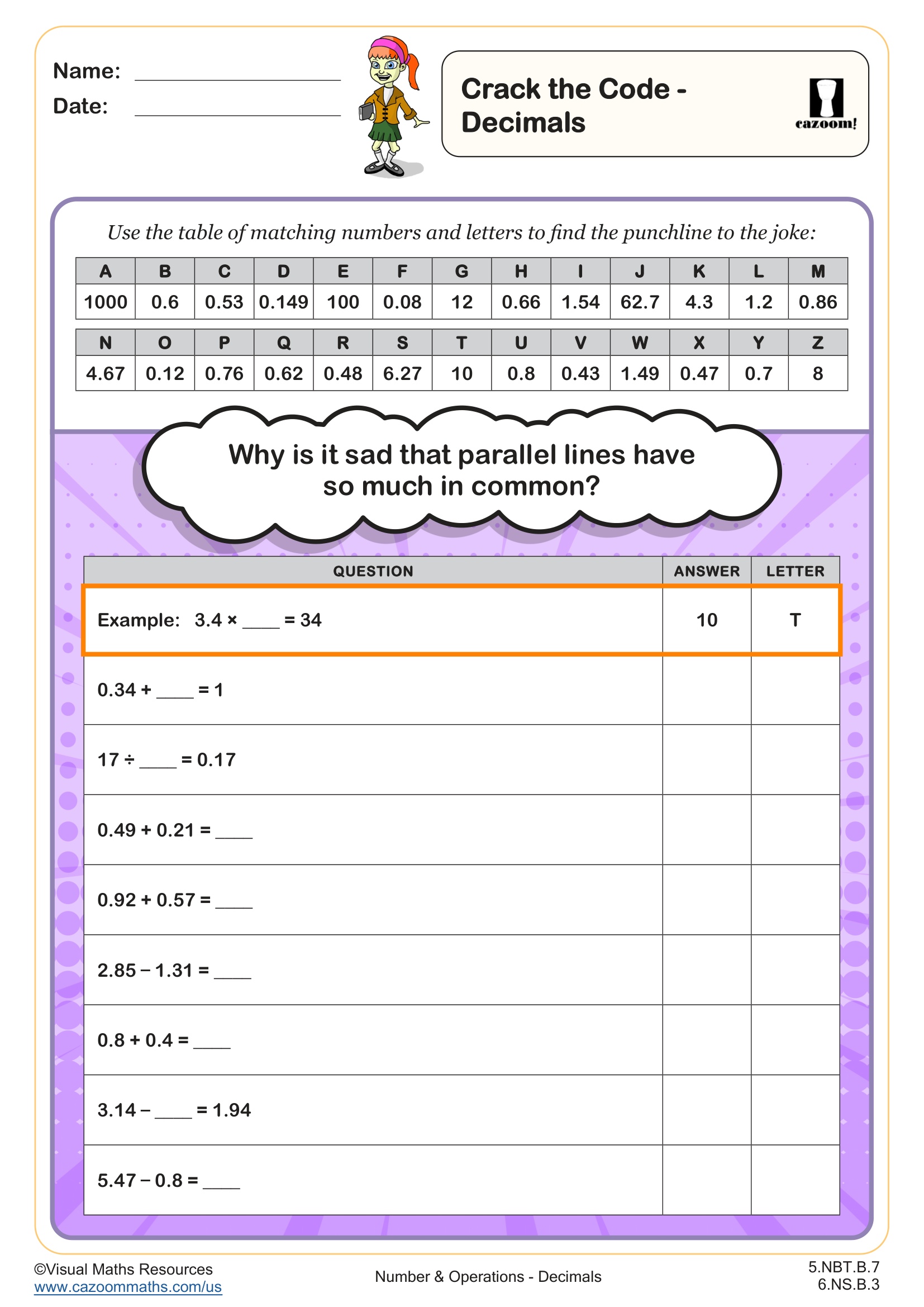 Crack the Code - Decimals Worksheet | Fun and Engaging 5th Grade and 6th Grade Number ...