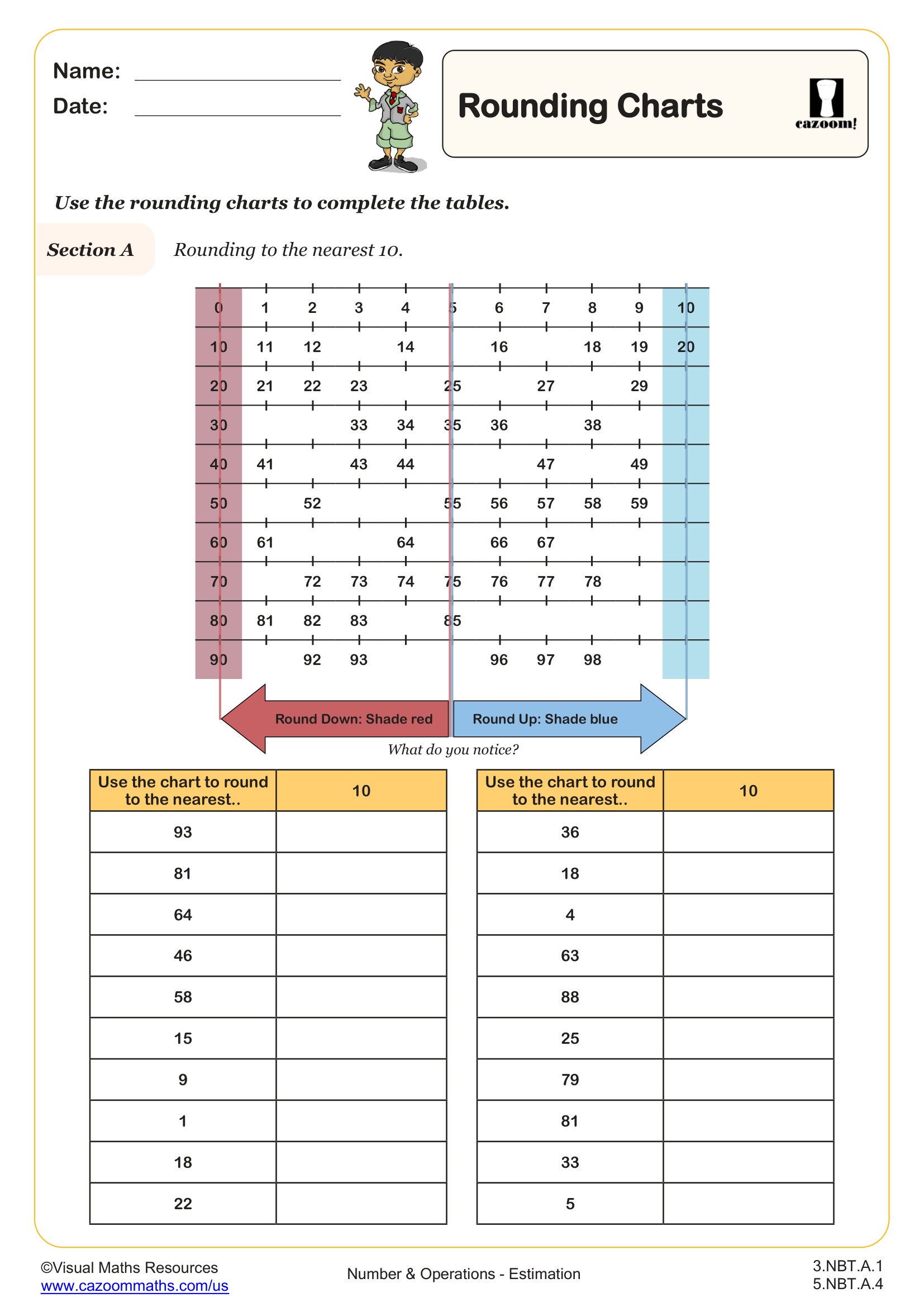 Rounding Charts Worksheet | Fun and Engaging 3rd Grade and 5th Grade ...