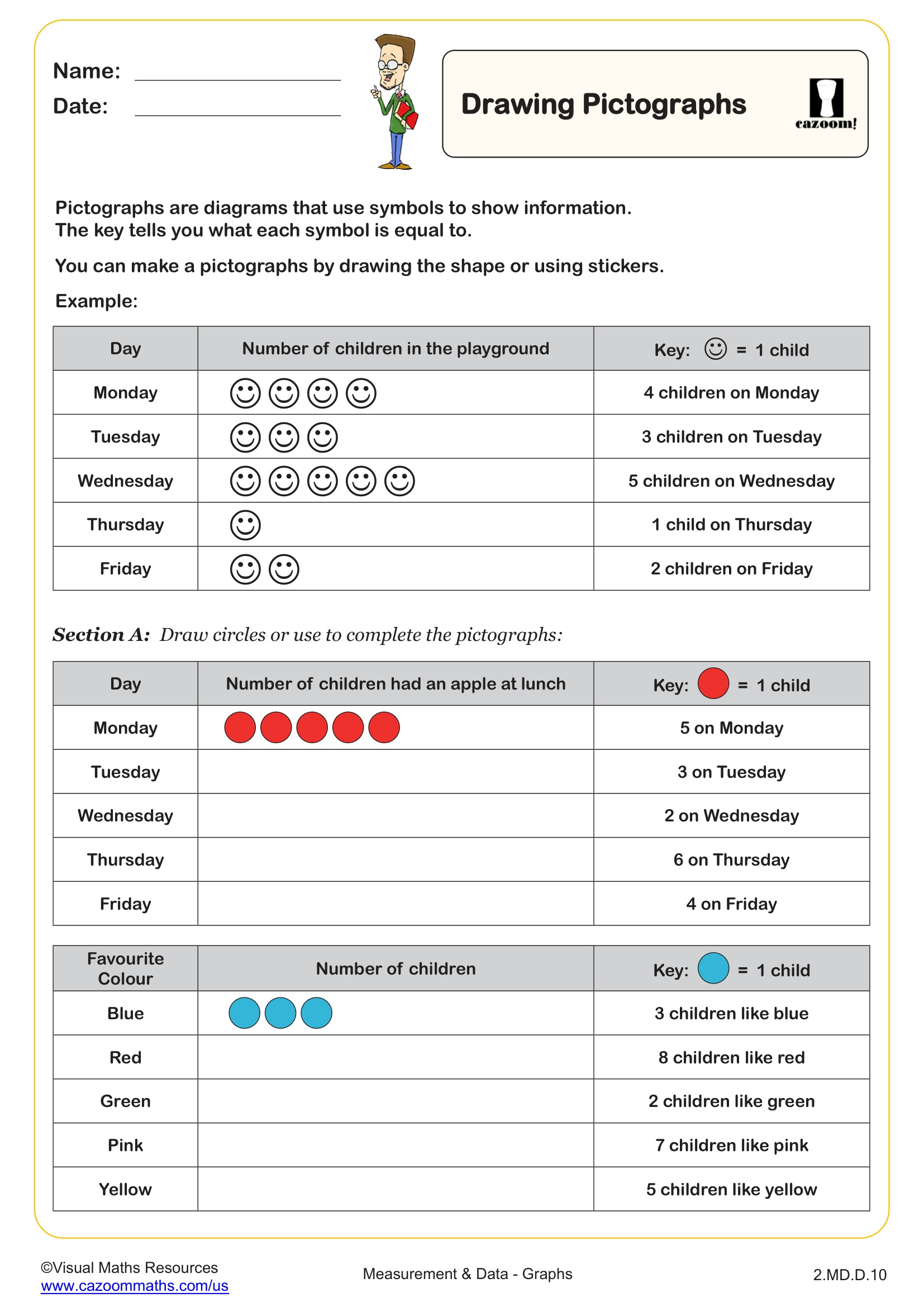 Drawing Pictographs Worksheet | Fun and Engaging 2nd Grade Operations ...