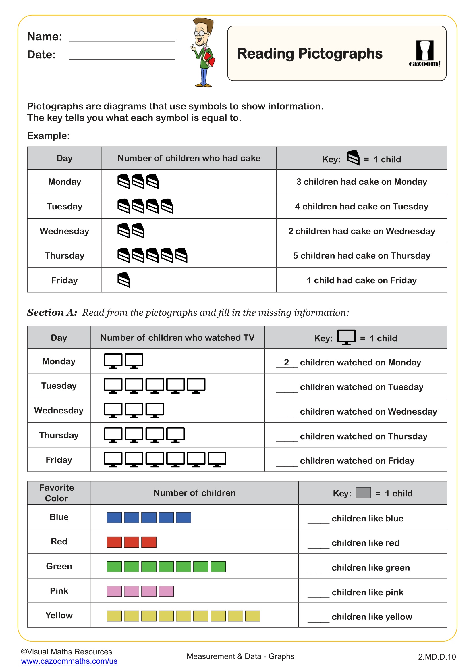 Reading Pictographs Worksheet | Fun and Engaging 2nd Grade Measurement ...