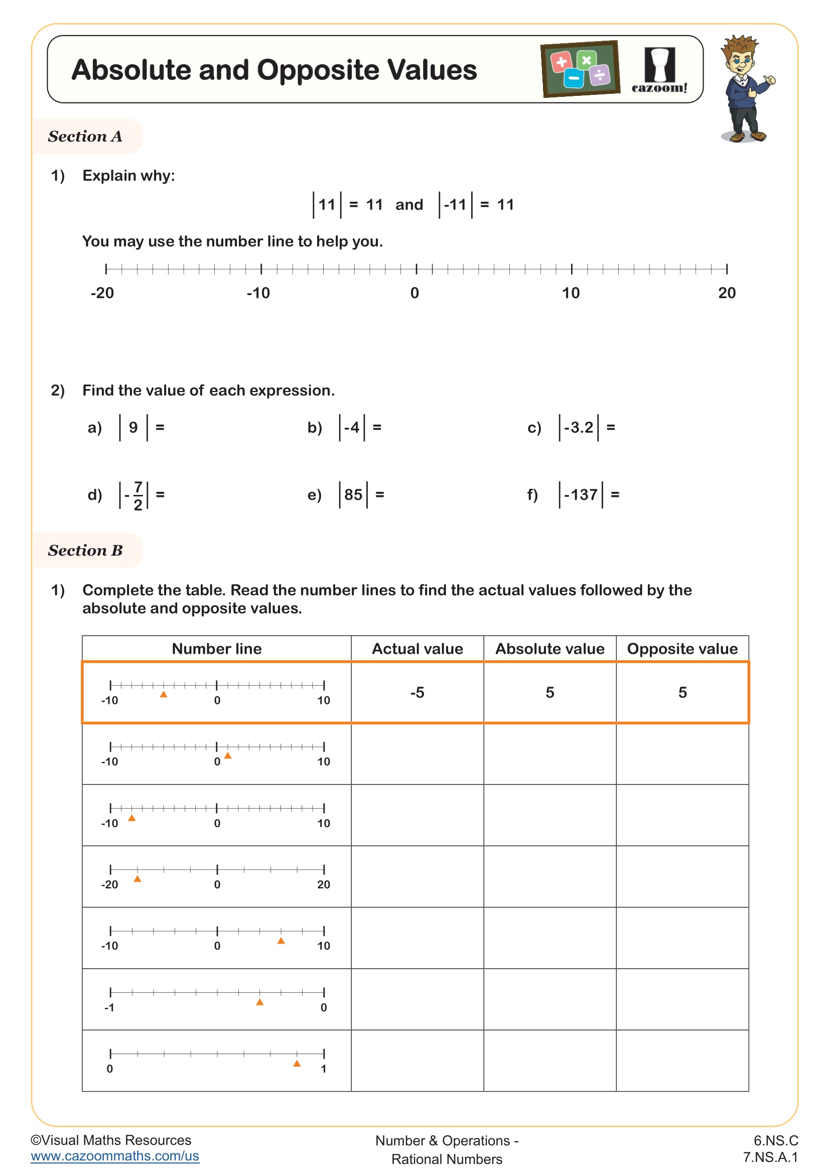 Absolute and Opposite Values Worksheet | Fun and Engaging 6th Grade and ...