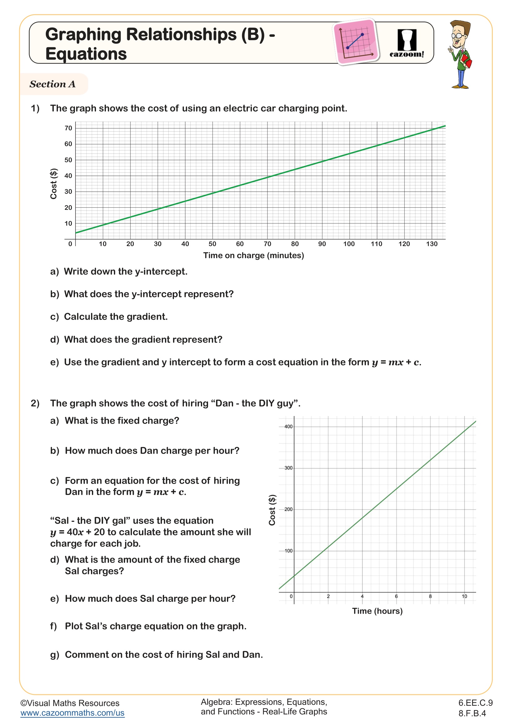 Graphing Relationships (B) - Equations Worksheet | Fun and Engaging 6th ...