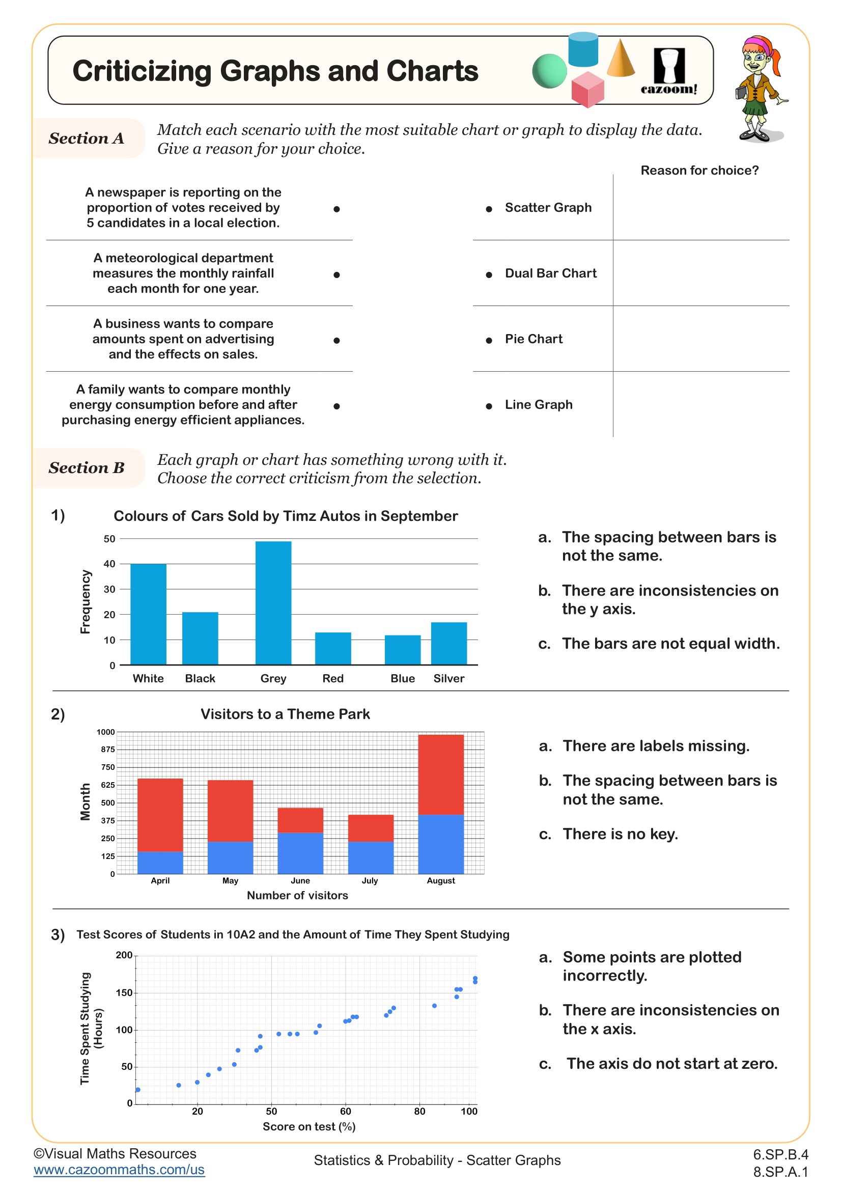 Criticising Graphs and Charts Worksheet | Fun and Engaging 7th Grade ...