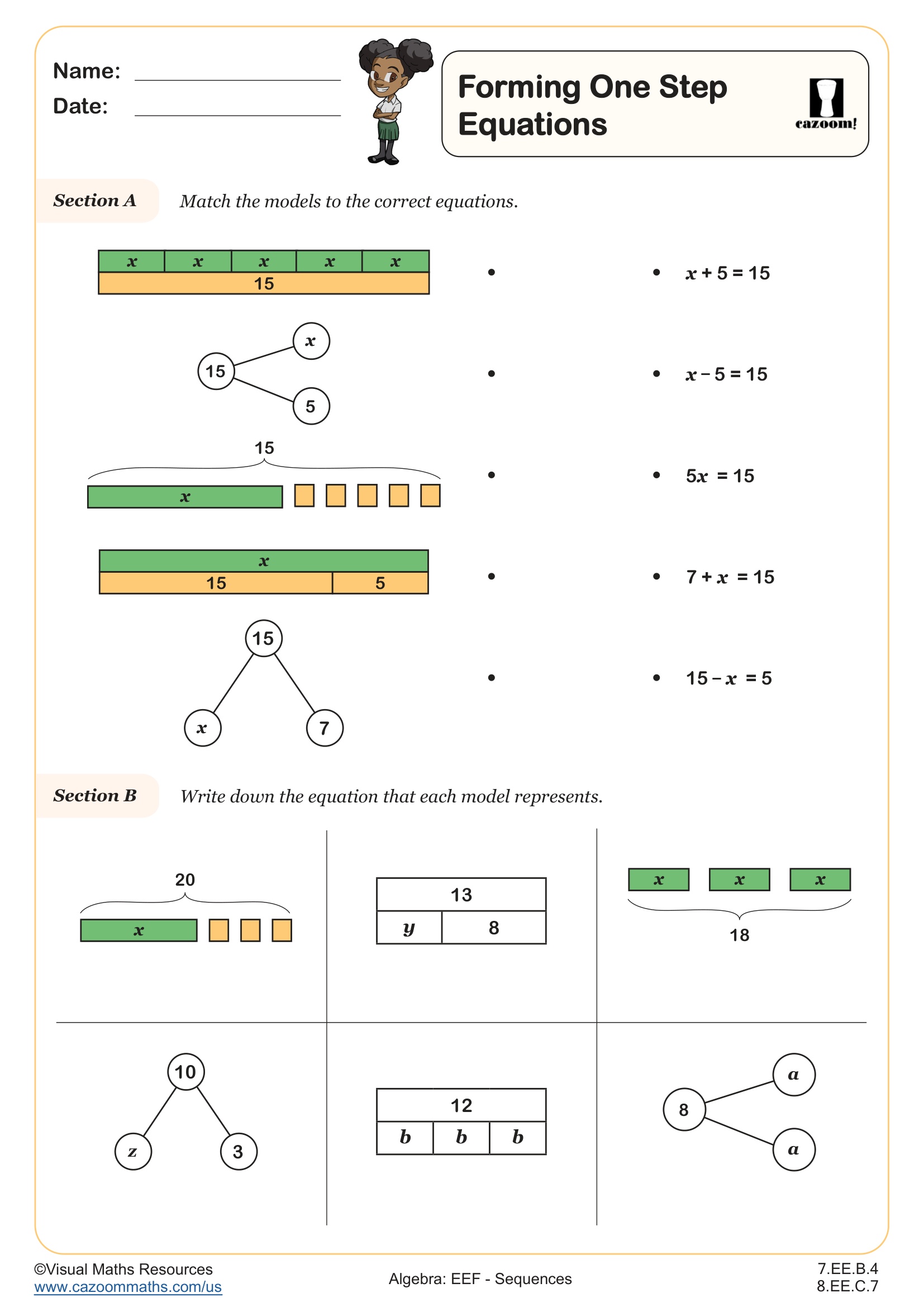 Forming One Step Equations Worksheet | Fun and Engaging 7th Grade and ...