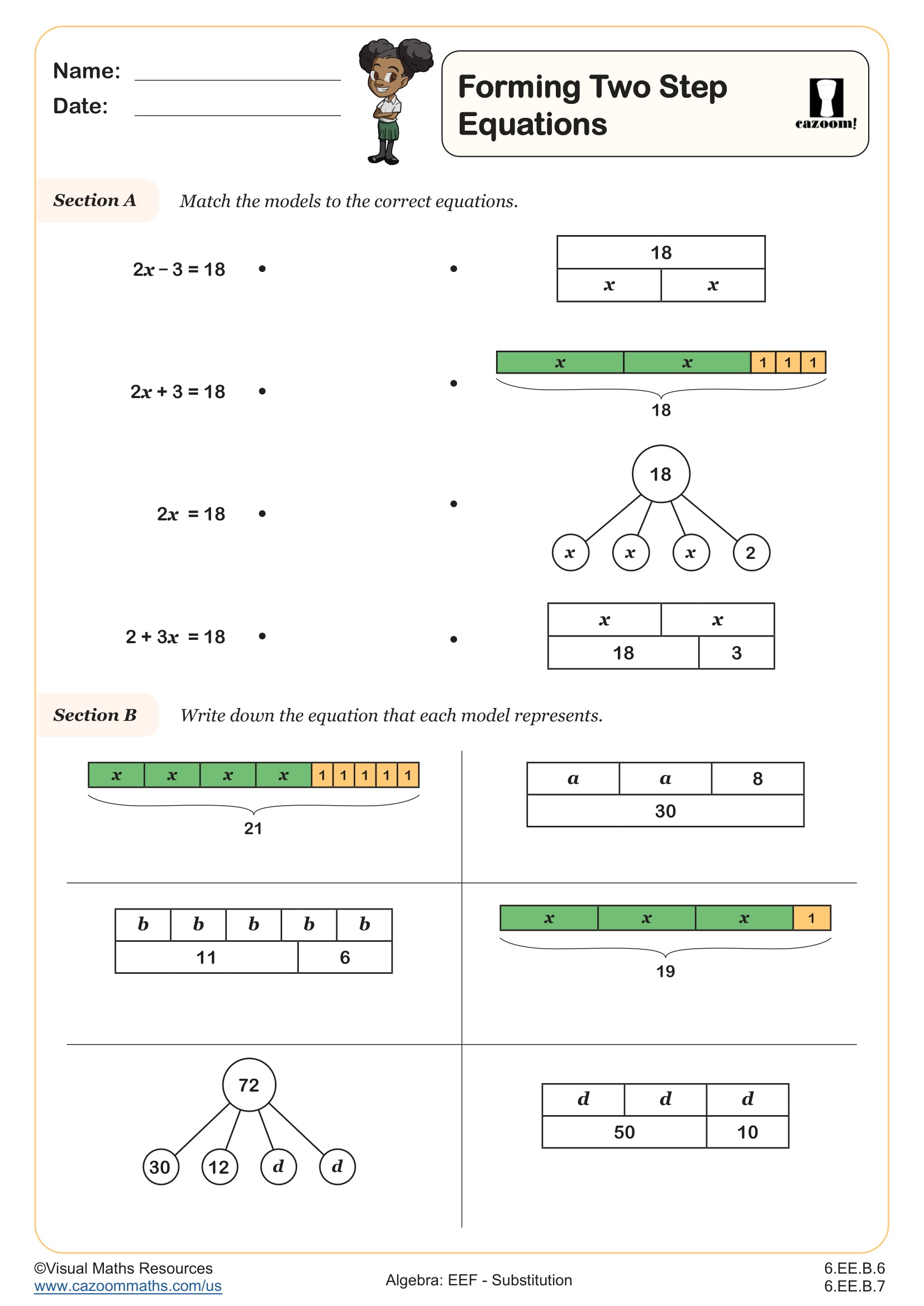 Forming Two Step Equations Worksheet | Fun and Engaging 6th Grade and 6th Grade Number ...