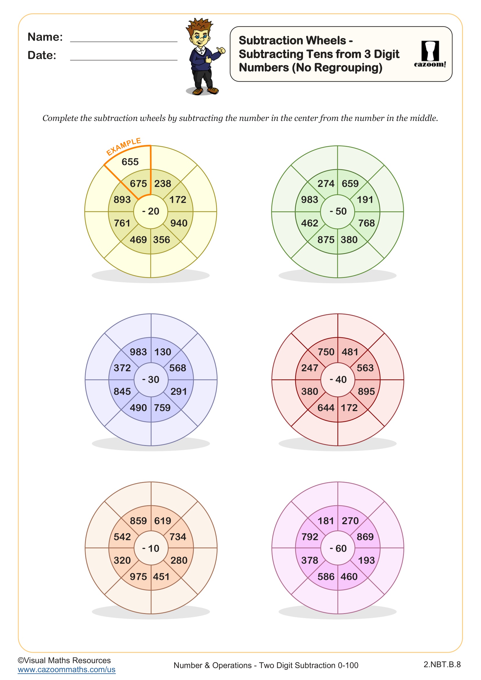 Subtraction Wheels - Subtracting Tens from 3 Digit Numbers (No ...