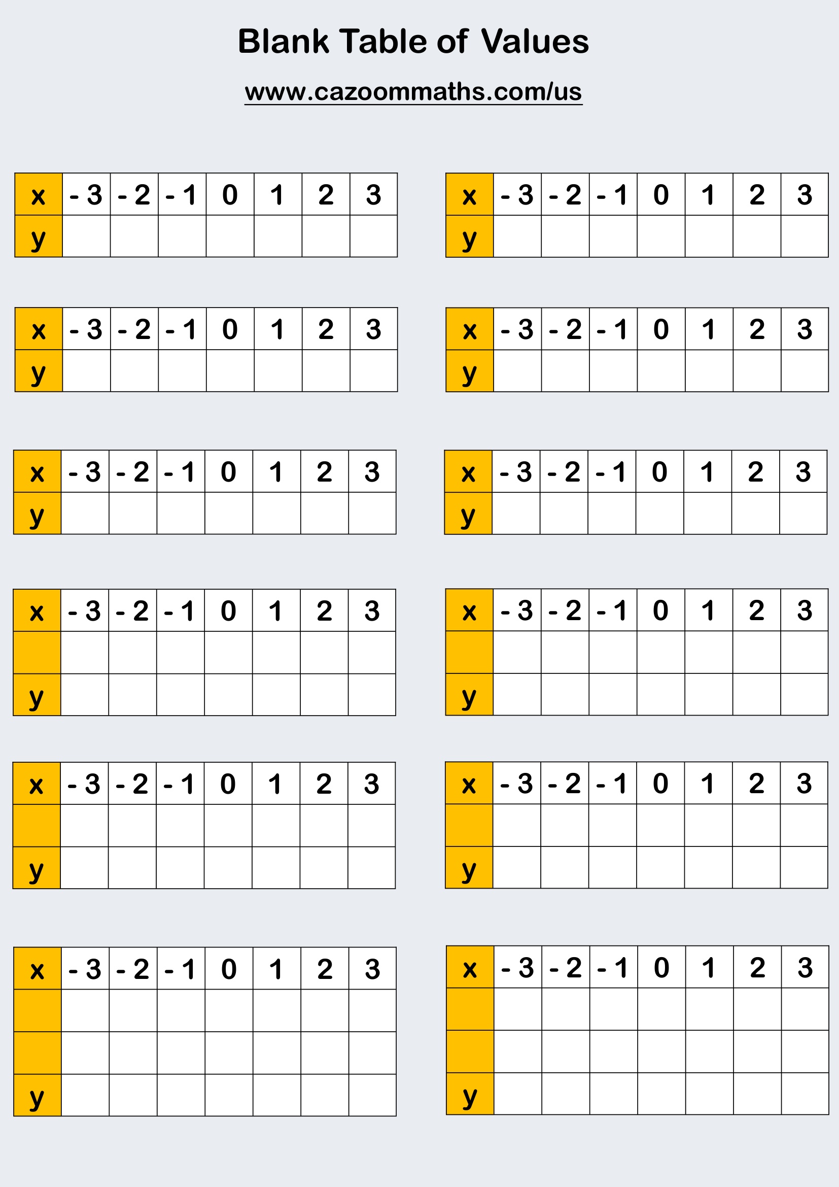 Blank Table of Values | FREE Teaching Resources