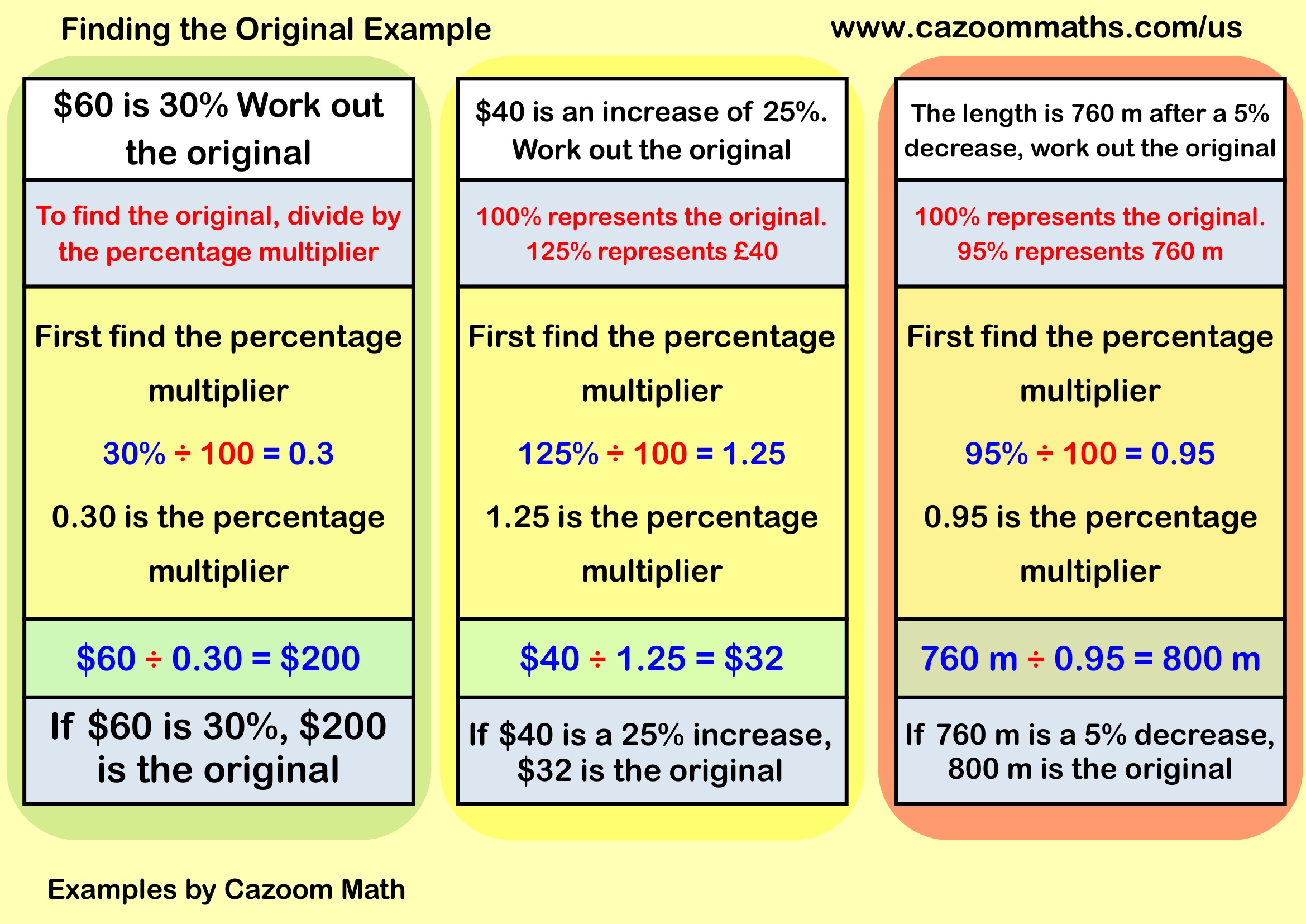 Finding the Original Example | FREE Teaching Resources