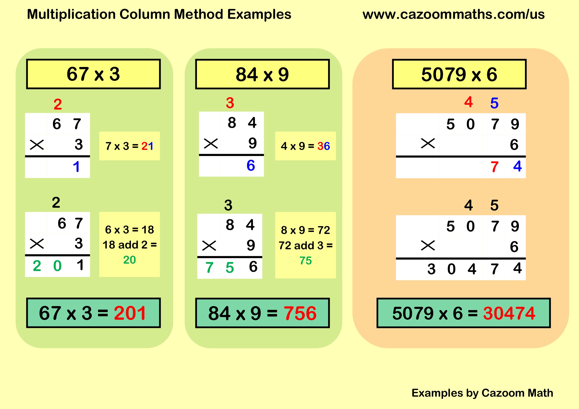 Multiplication Column Method Examples | FREE Teaching Resources