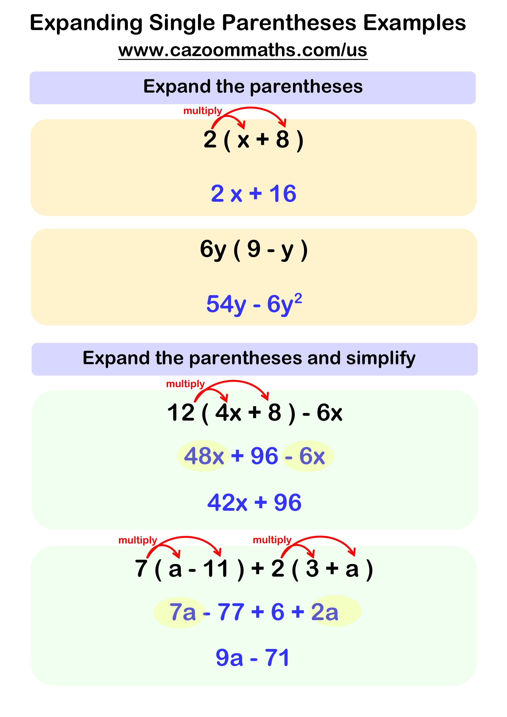 Expanding Single Parentheses Examples | FREE Teaching Resources
